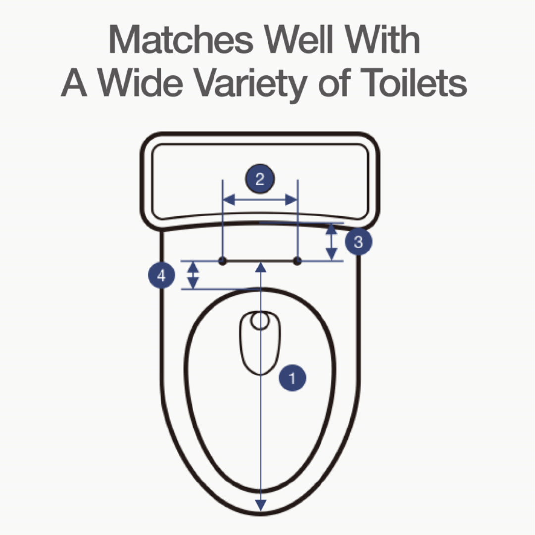 KOHLER C3-050 electronic bidet seat ฝารองนั่งอเนกประสงค์ ฝาชักโครก แบบ ...