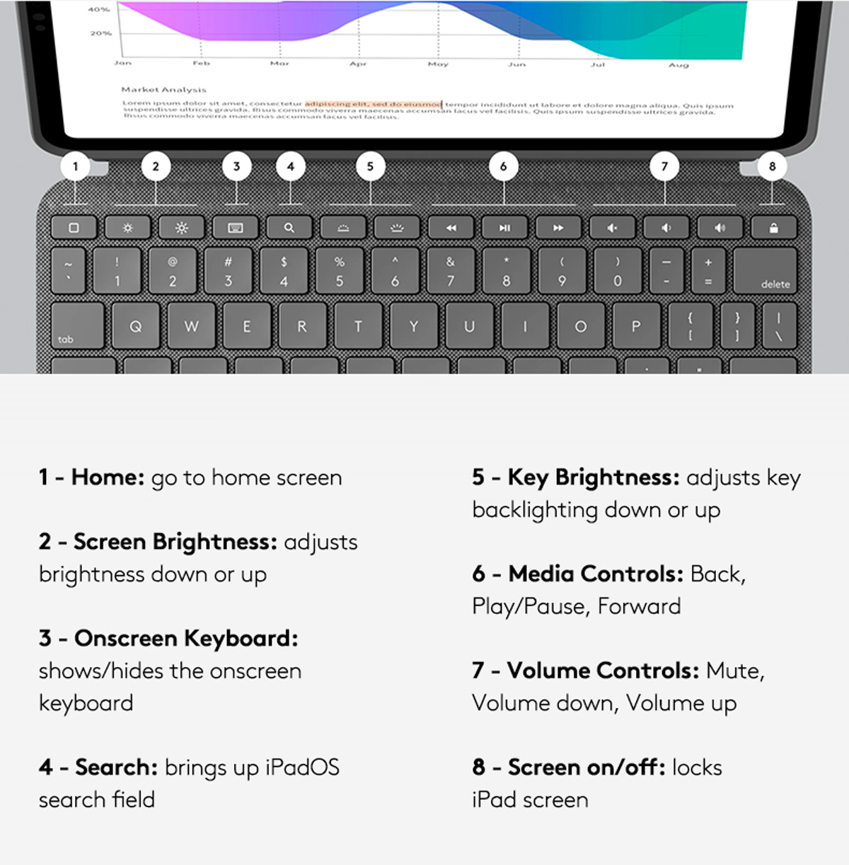 Logitech Combo Touch Keyboard Case with Trackpad for iPad ( Air Gen 4-5 ...