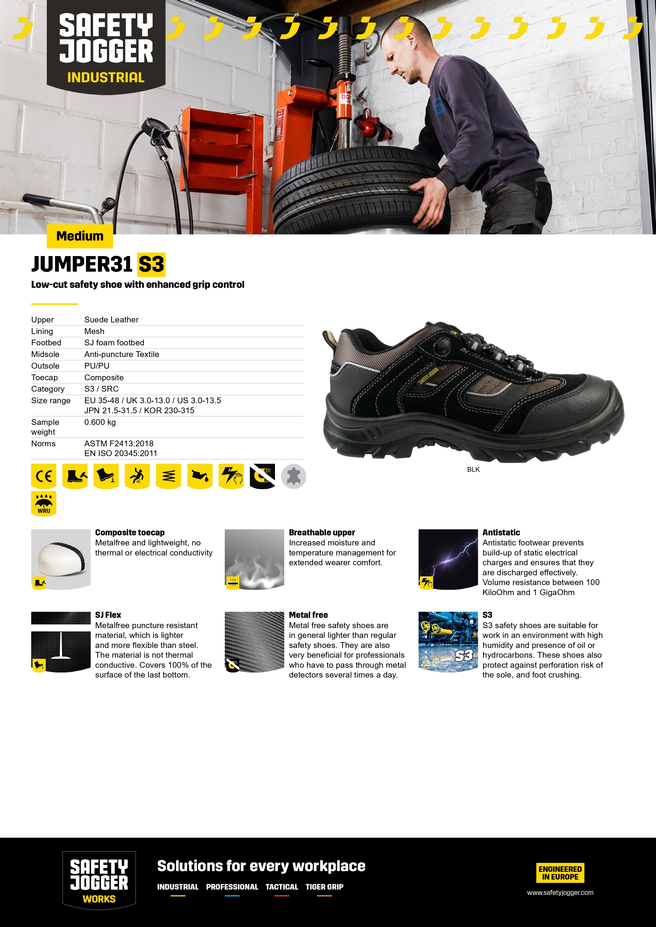 [รับประกัน3เดือน] Safety Jogger รุ่น JUMPER31 S3 รองเท้าเซฟตี้หุ้มส้น หัวคอมโพสิท ไม่ผสมโลหะ ...
