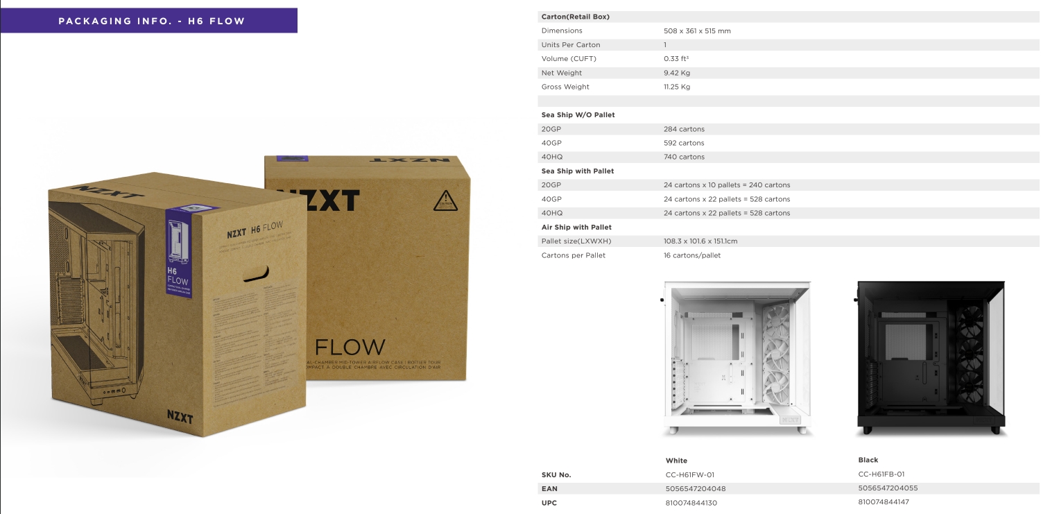 NZXT CASE H6 FLOW BLACK : CC-H61FB-01 | Shopee Thailand