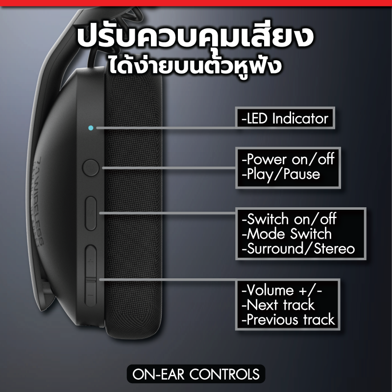 SIGNO E-Sport 7.1 Wireless Gaming Headset MARLOS รุ่น WP-601 V2 (หูฟัง ...