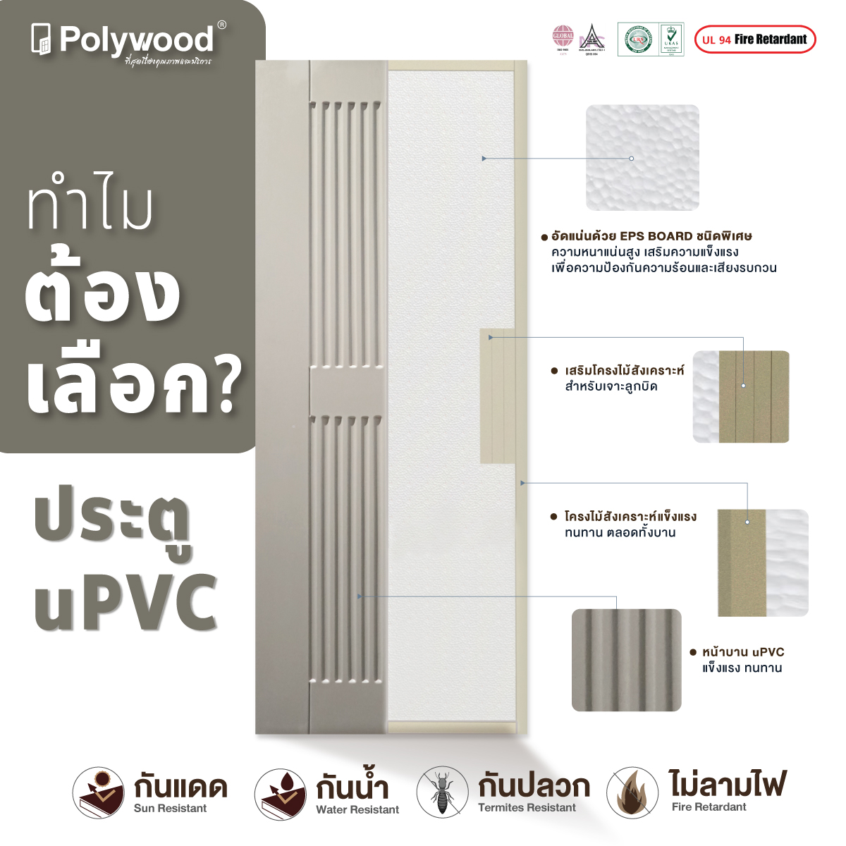 INDOOR PLUS [สินค้าใหม่ จัดส่งฟรี] ประตู uPVC รุ่น PRPM 001-008 สีสโนว์ ...