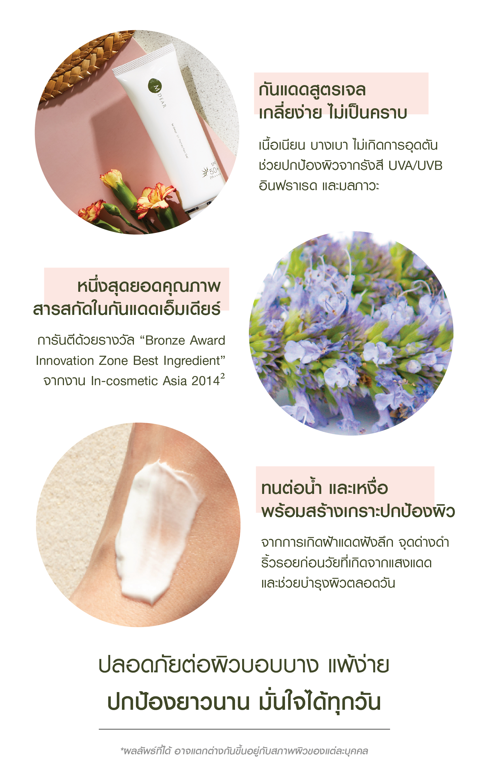 M-Dear UV Protection Gel SPF50+ PA++++ 50 g. ยูวี โพรเทคชั่น กันแดดสูตรเจล เอสพีเอฟ 50+ พีเอ ...