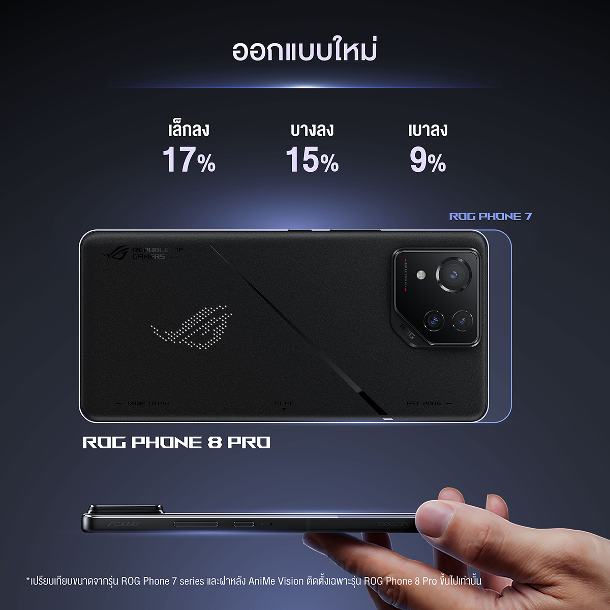 ASUS ROG Phone 8 Pro (16GB/512GB) Gaming Phone, 6.78" FHD+ (2448x1080), Snapdragon 8 Gen 3 ...