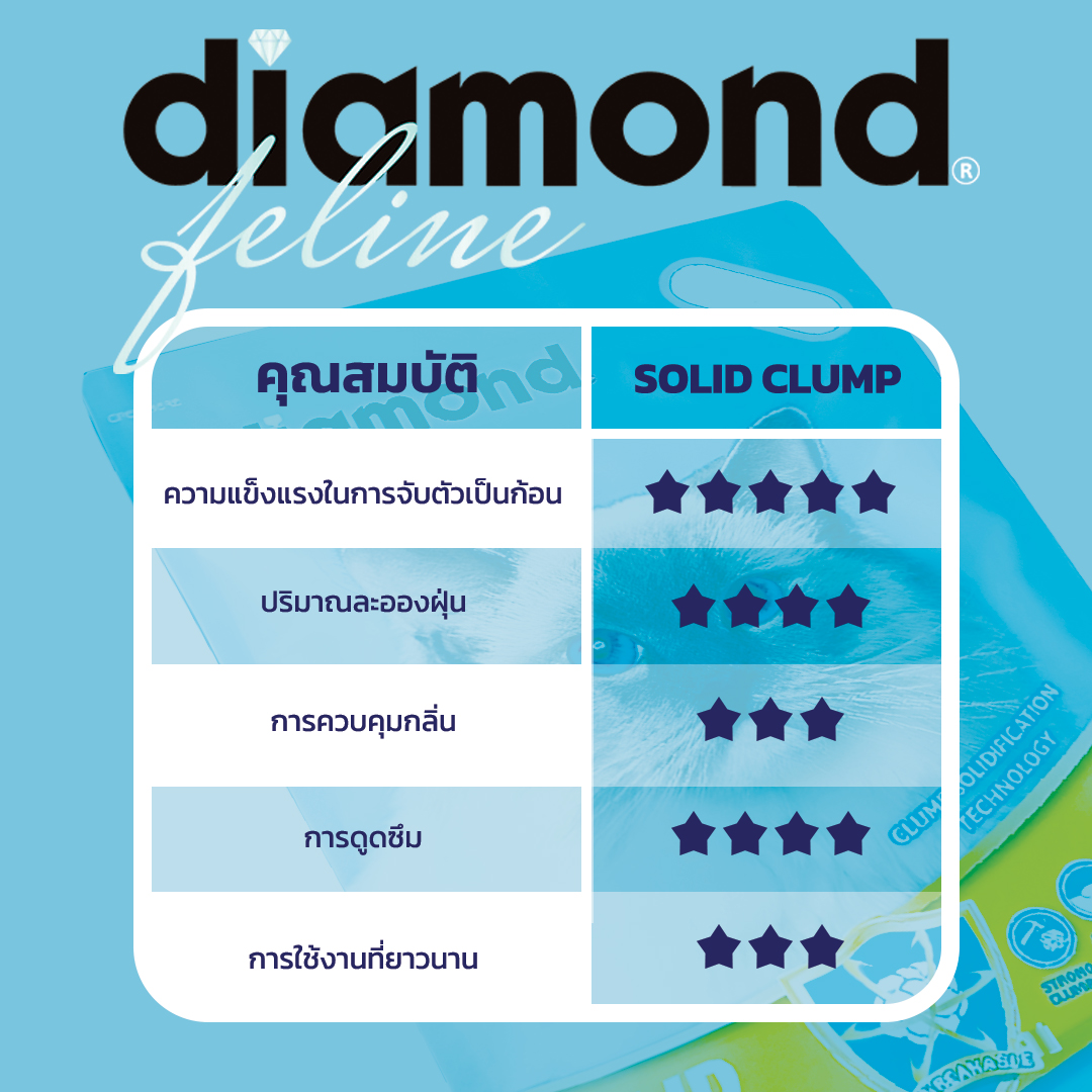 Diamaond Feline รุ่น Solid Clump ทรายแมวภูเขาไฟ 7Kg | Shopee Thailand