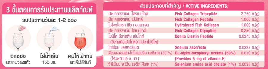 VISTRA NUTRIBEAU ADVANCED ELASTIN PEPTIDE PLUS COLLAGEN 5000 mg 10 PC ...