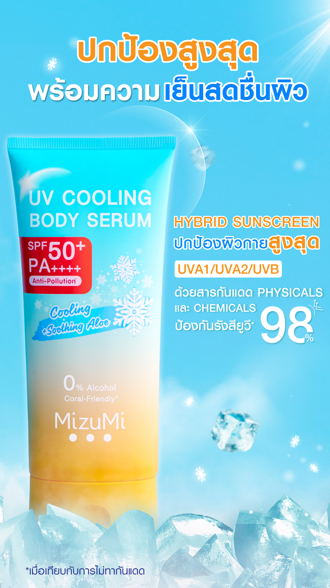 MizuMi UV Cooling Body Serum (165 ml) เซรั่มกันแดดทาผิวกายสูตรเย็น เนื้อบางเบา เย็นทันทีที่ทา ...