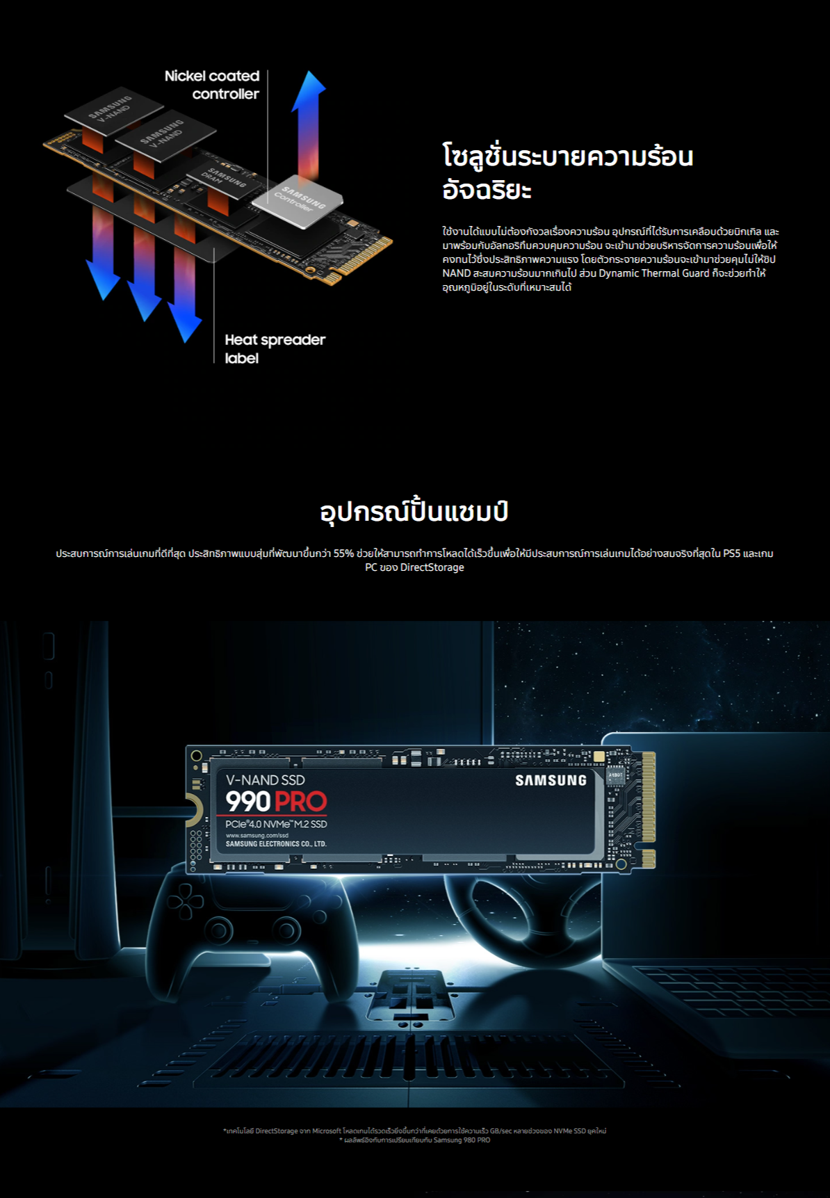 SAMSUNG 990 PRO SSD M.2 7,450 / 6,900 MB/s ความจุ 4TB : 5Y (990 PRO ...