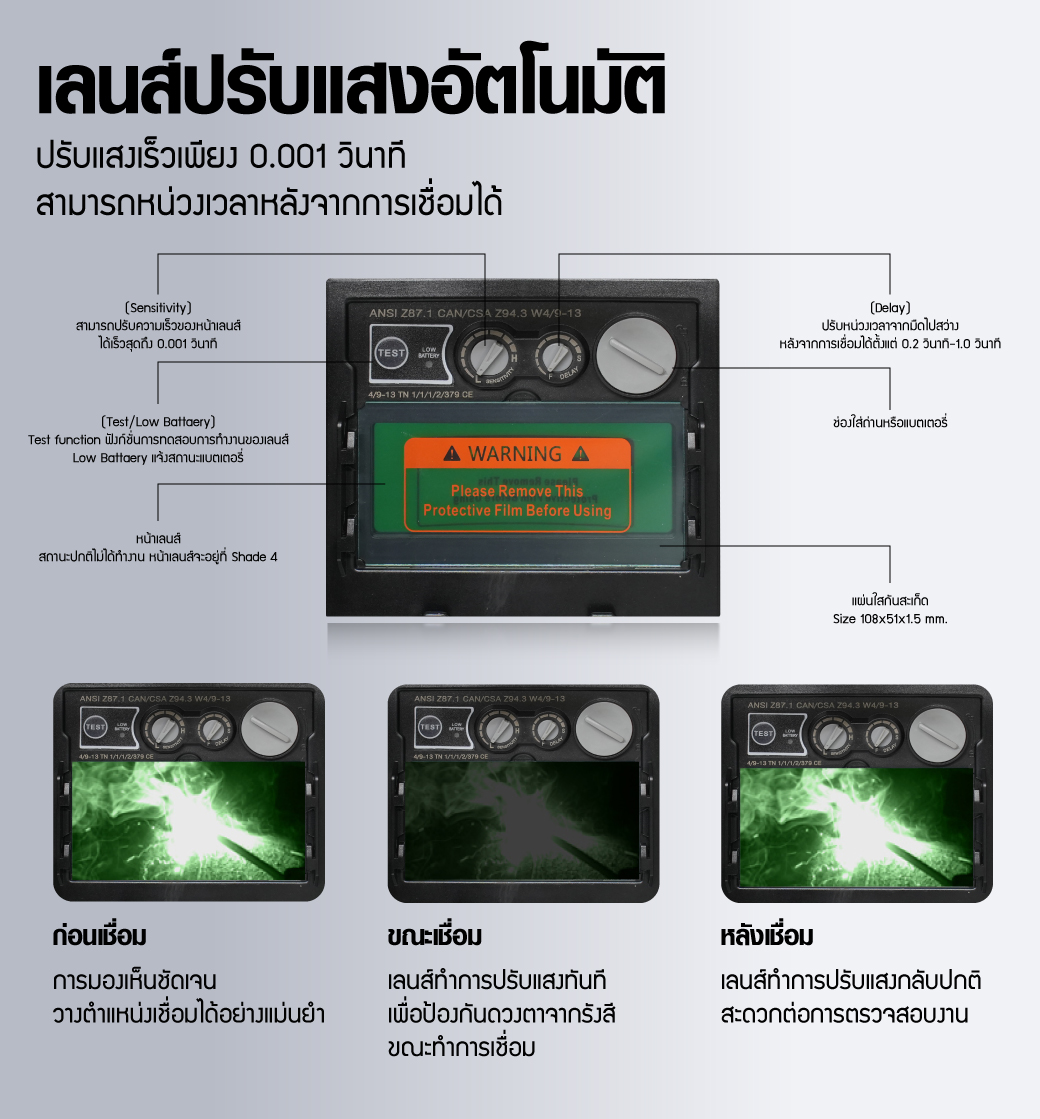 หน้ากากเชื่อม ปรับแสงเชื่อมอัตโนมัติ รุ่น YMD6500 YAMADA มีหน้าจอขนาด ...