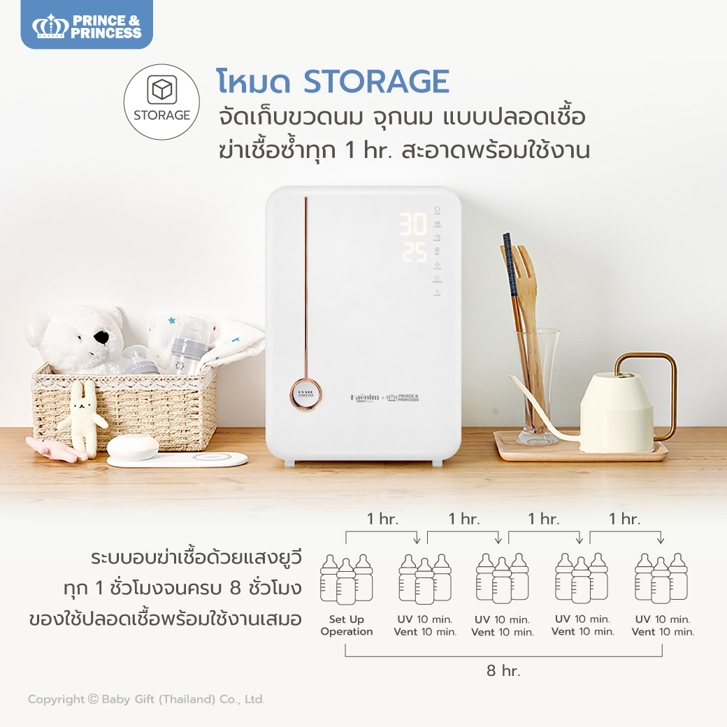 ตู้อบขวดนมฆ่าเชื้อUV นวัตกรรมใหม่ UV-C LED - Prince & Princess รุ่น ...