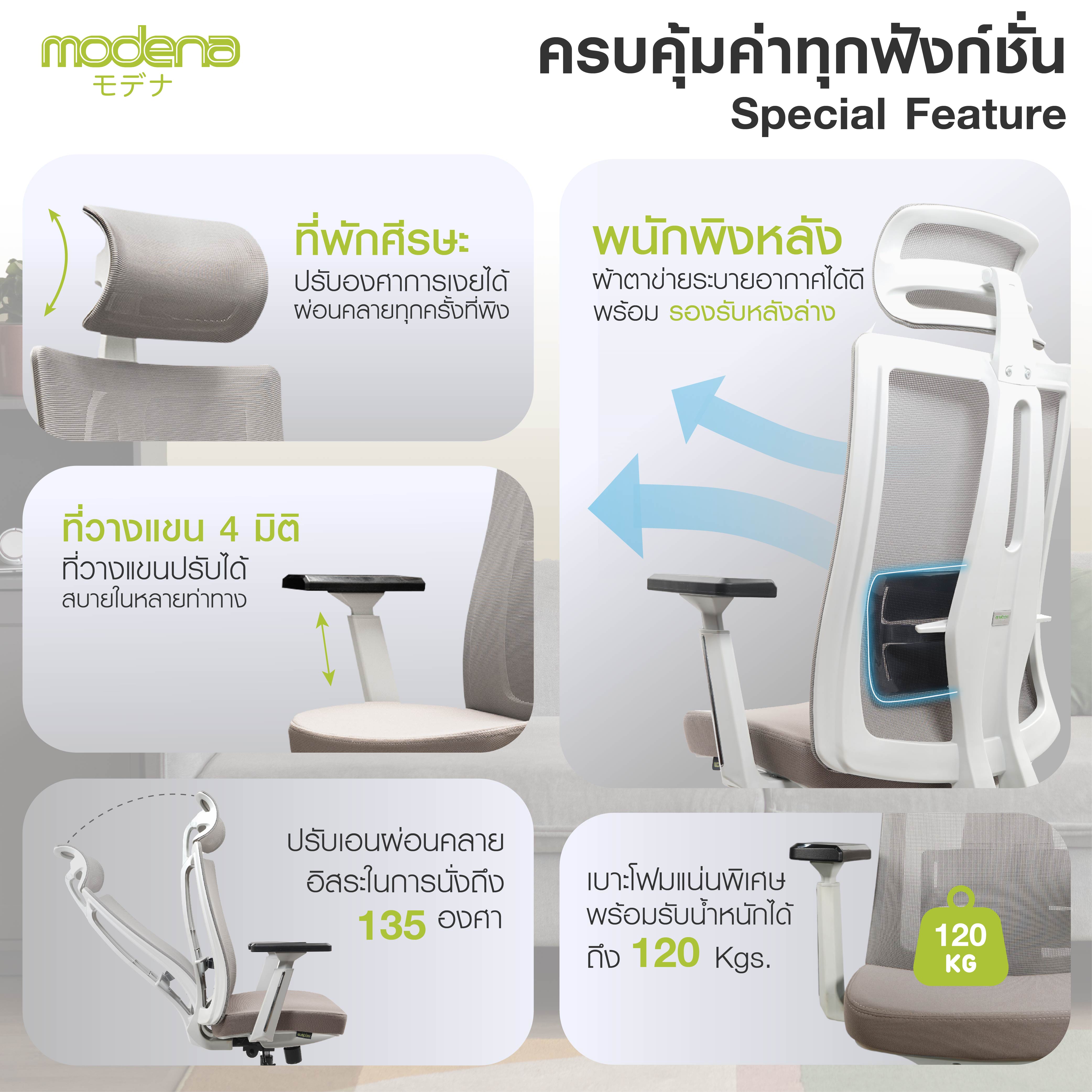 [พร้อมจัดส่ง] Modena เก้าอี้เพื่อสุขภาพ รุ่น Anya Off-White - ออก E-Tax ได้ เก้าอี้สำนักงาน ...