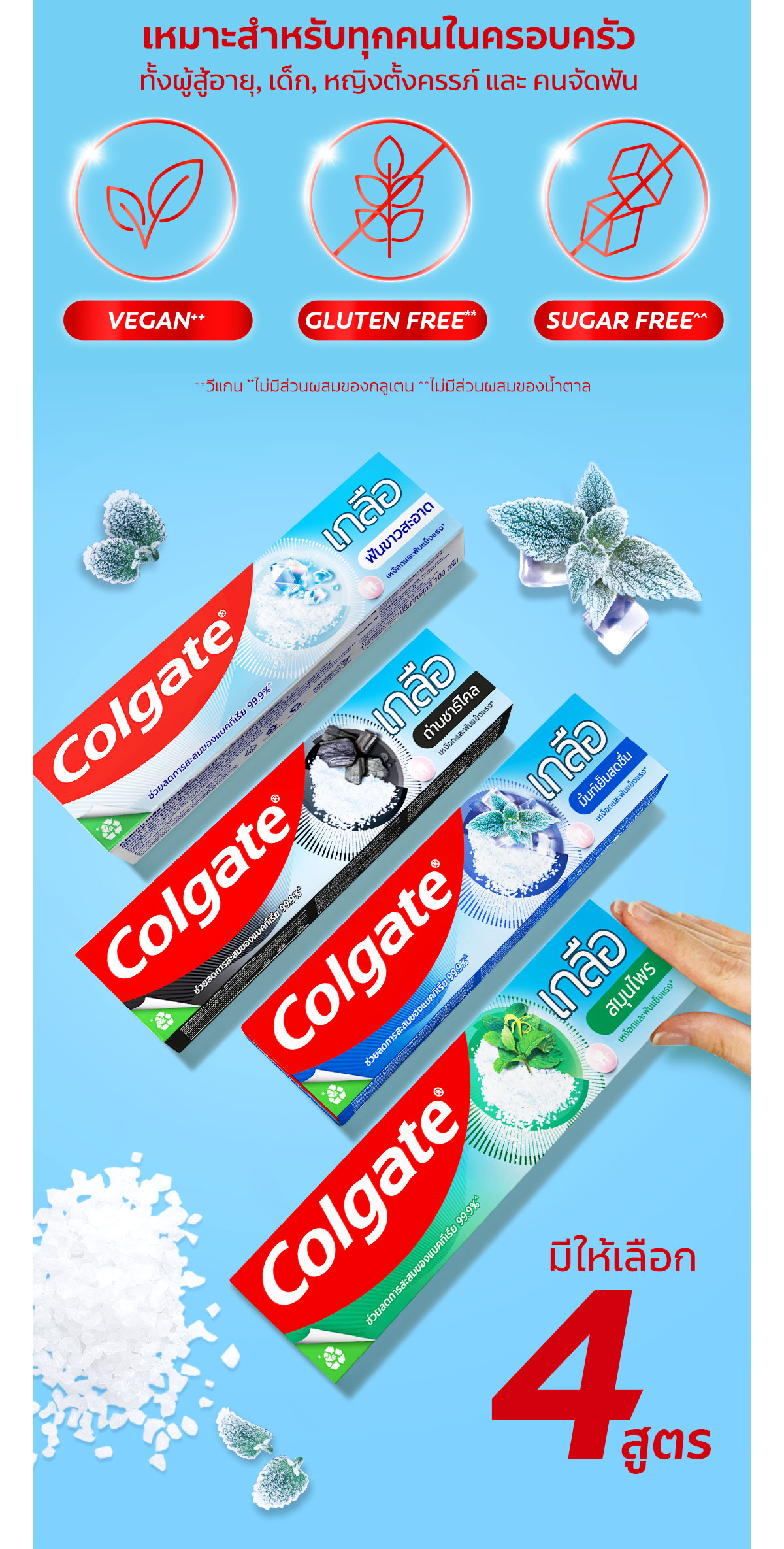 ยาสีฟัน คอลเกต เกลือ มิ้นท์เย็นสดชื่น 150g รวม 3 หลอด Colgate Salt ...