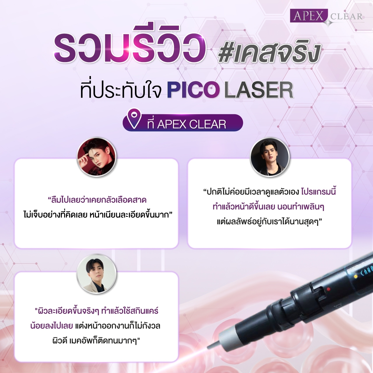 [E-Voucher] APEX Pico หน้าใส เลเซอร์หน้าใส ลดรูขุมขนกว้าง ลบหลุมสิว ...