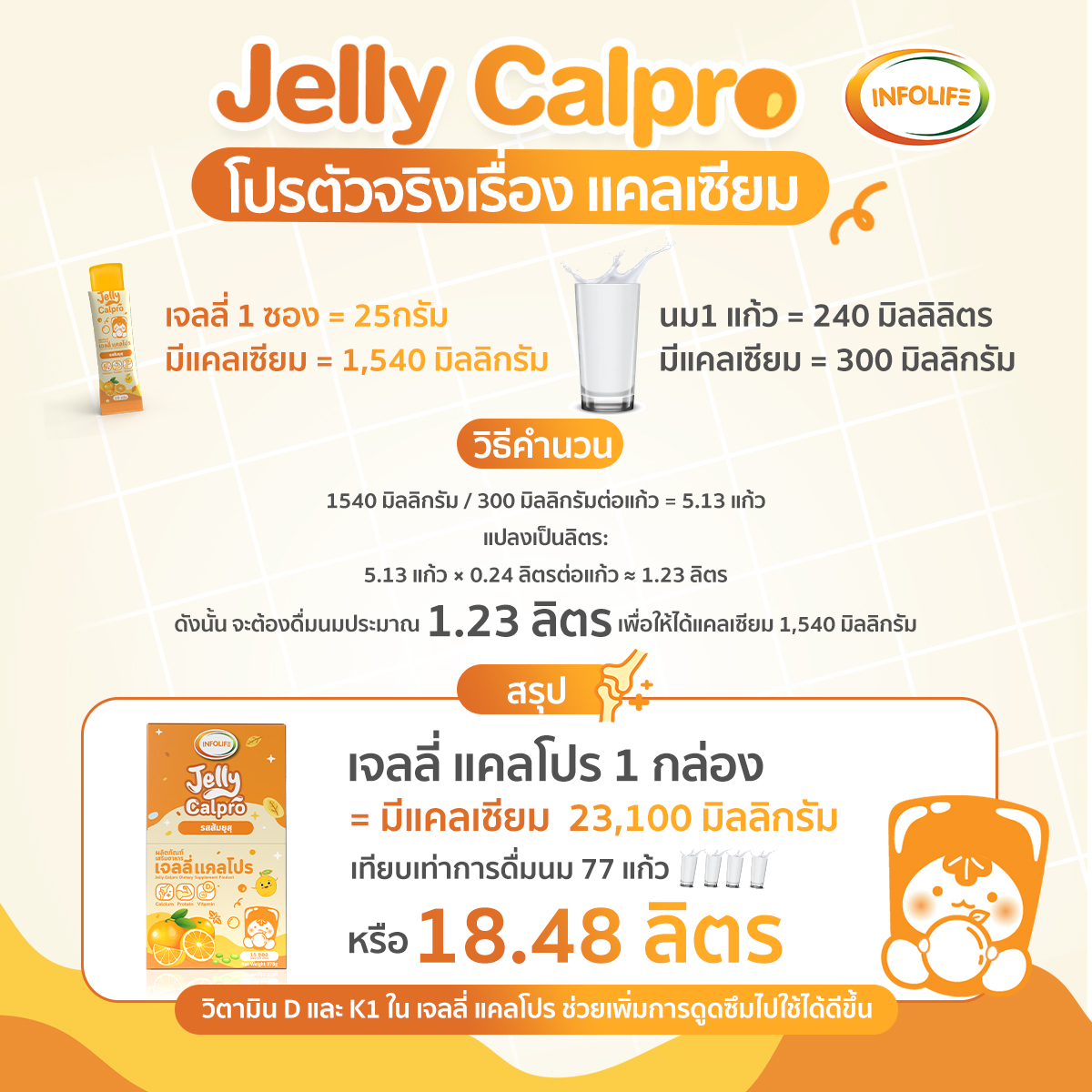 (มีส่งด่วน) อินโฟว์ไลฟ เจลลี่แคลโปร เพิ่มส่วนสูง เสริมมวลกล้ามเนื้อ แคลเซียมจากสาหร่ายสีแดง รส ...