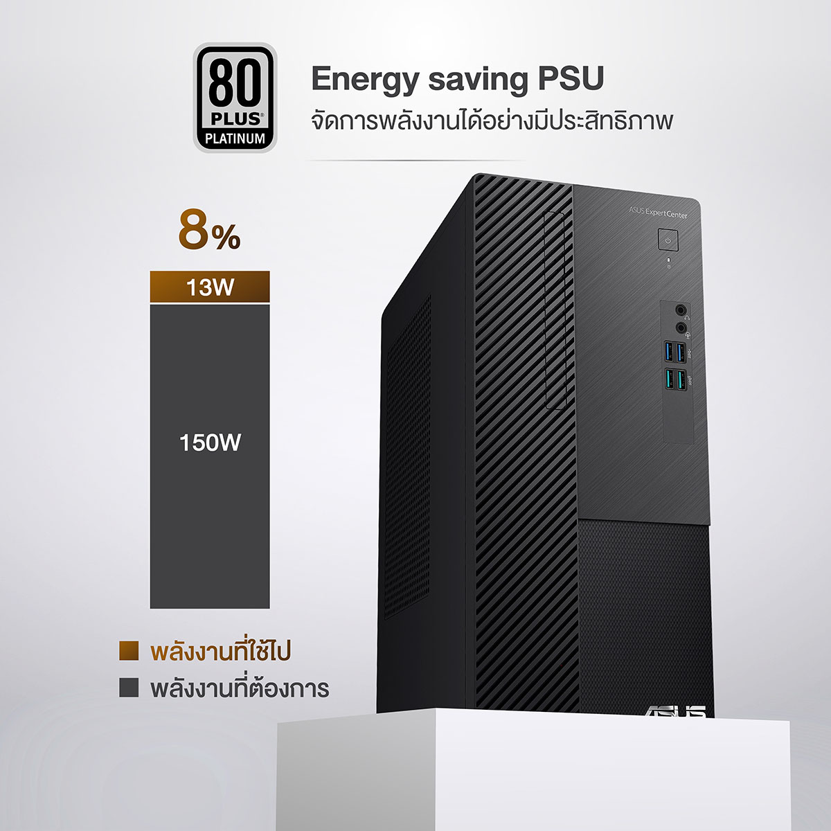 ASUS ExpertCenter S5 Mini Tower (S500ME-713700064W) i7-13700, 8GB DDR4 ...