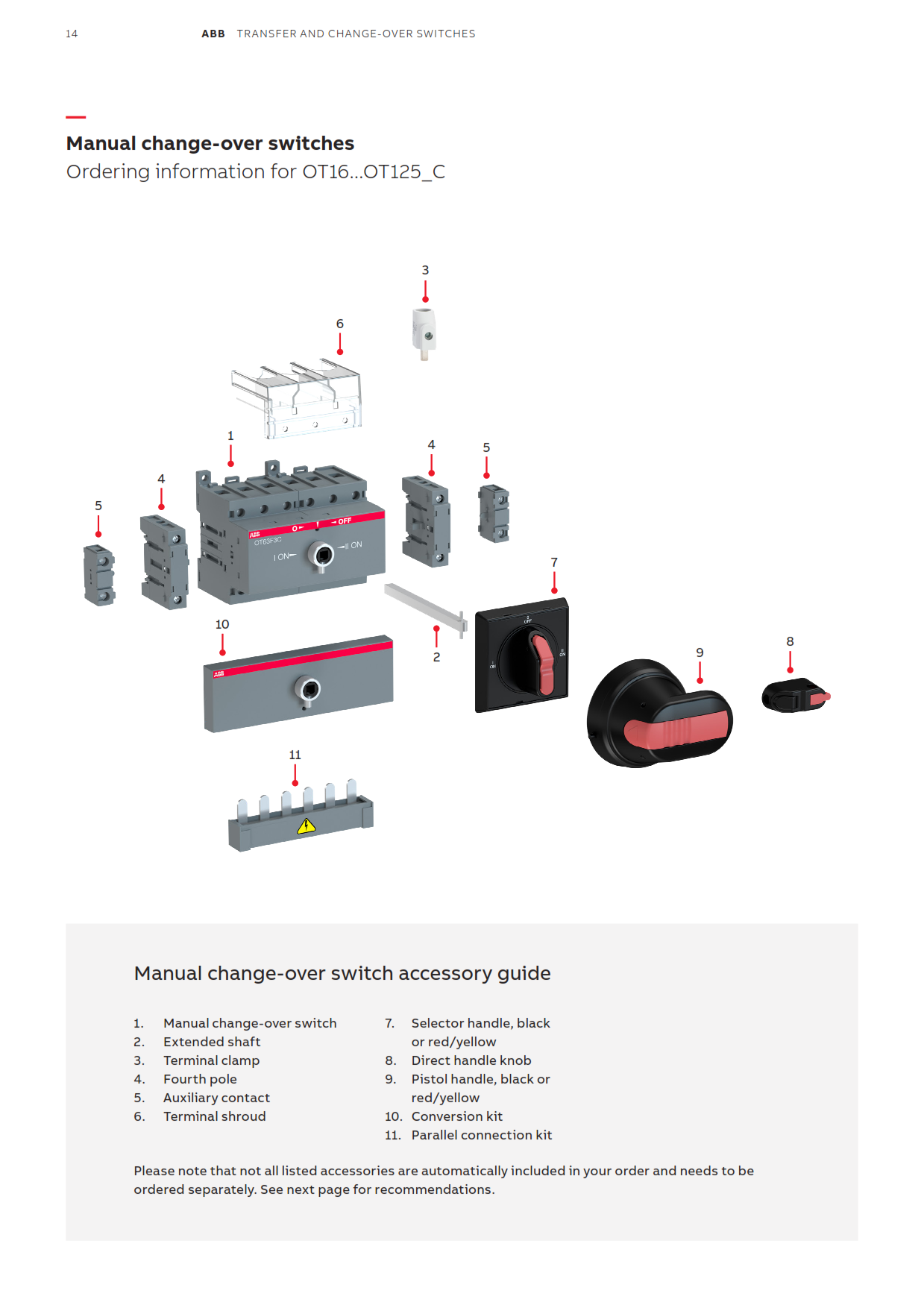 ABB สวิทช์ OT80F4C 80A 4P Manual Change Over Switches เปลี่ยนตำแหน่ง ...