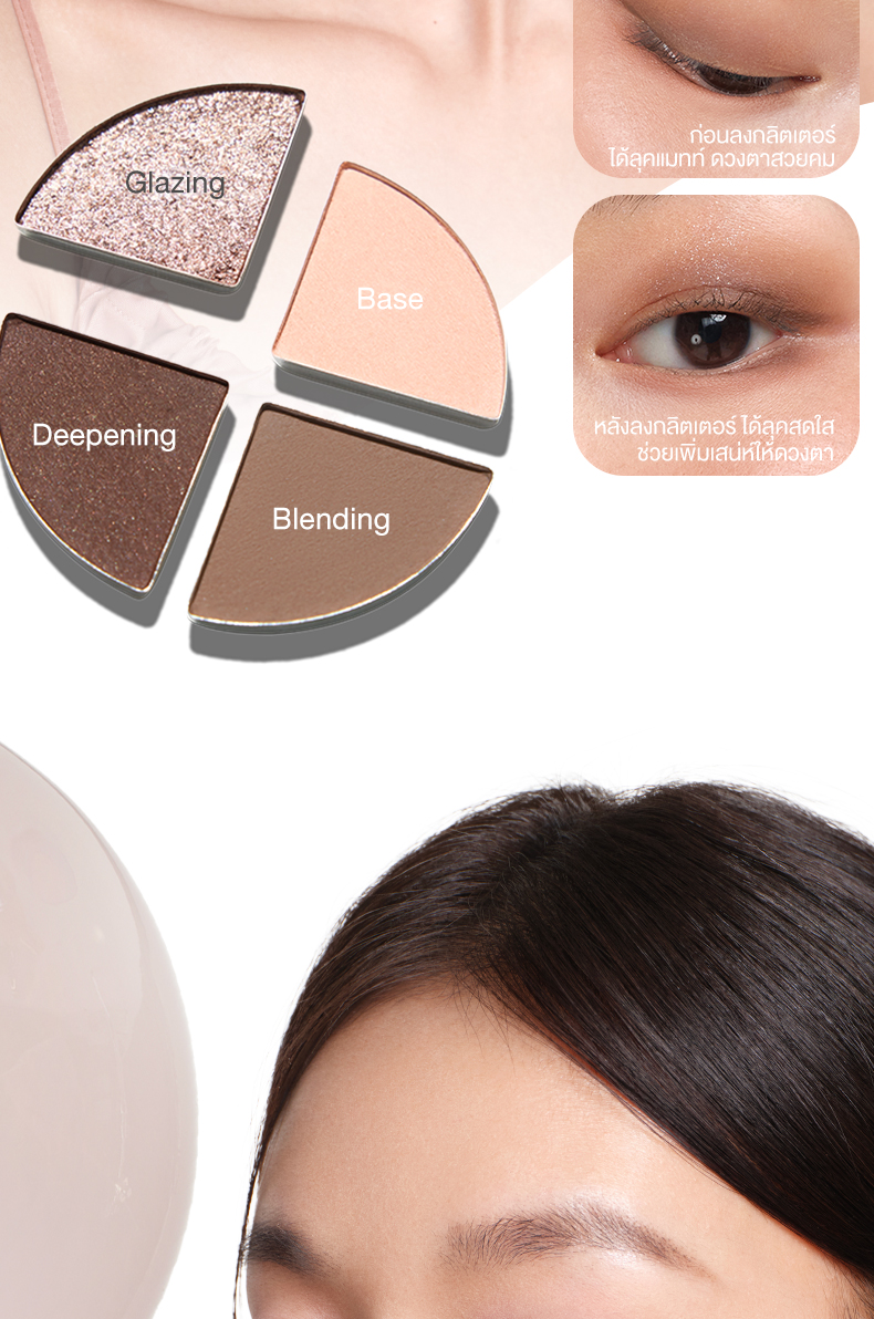 JUDYDOLL GLAZED 4-COLORS EYESHADOW PALETTE 6.5g จูดี้ดอล เกลซด์ โฟร์ คัลเลอร์ส อายแชโดว์ พาเลท 6 ...