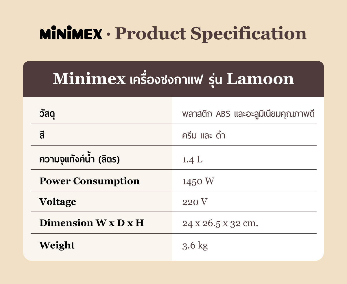 [SET สุดคุ้ม] MiniMex เครื่องชงกาแฟ รุ่น MLM1 La Moon พร้อม เครื่องบด ...