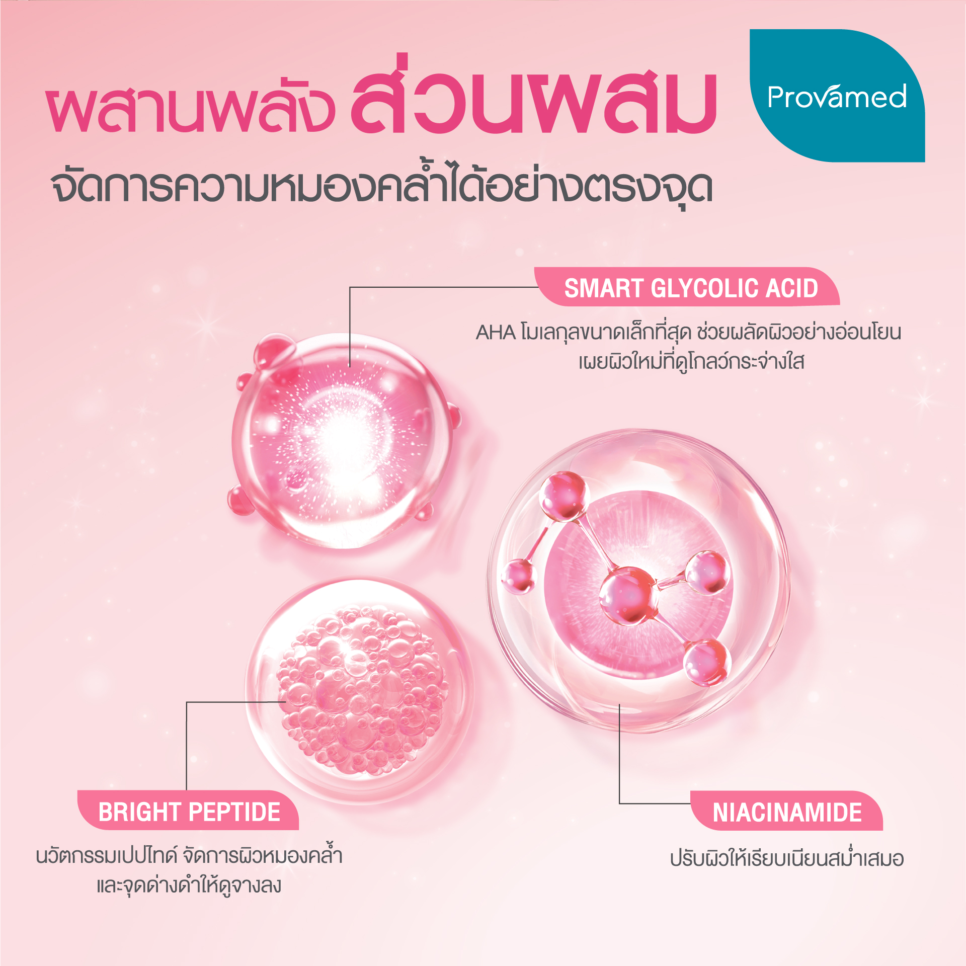 [Glow inside out] PROVAMED ADVANCED WHITENING GLYCOLIC GLOW SERUM ...