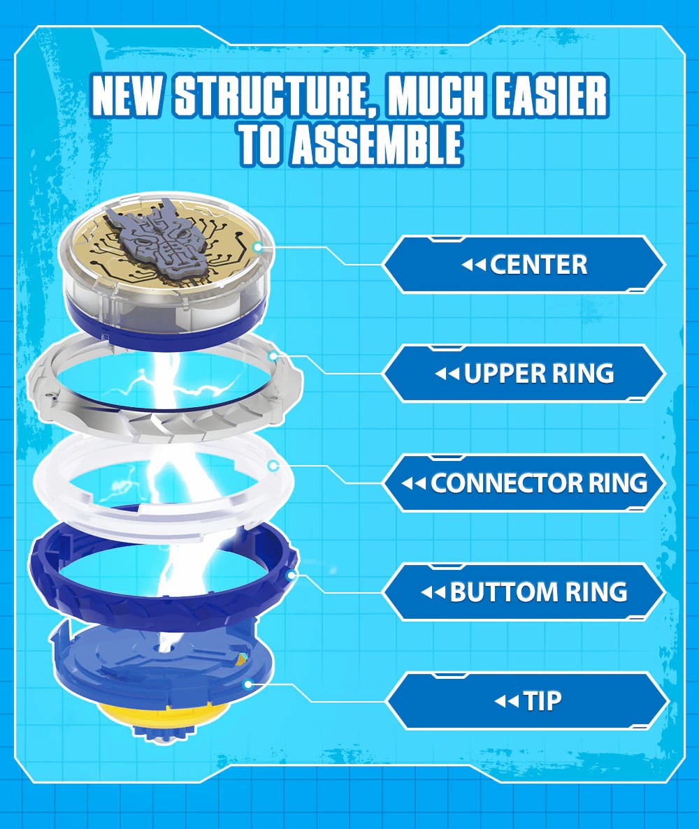 Infinity Nado 6 Standard Pack - Lightning Leopard ของเล่นนาโด้ดาบ ...