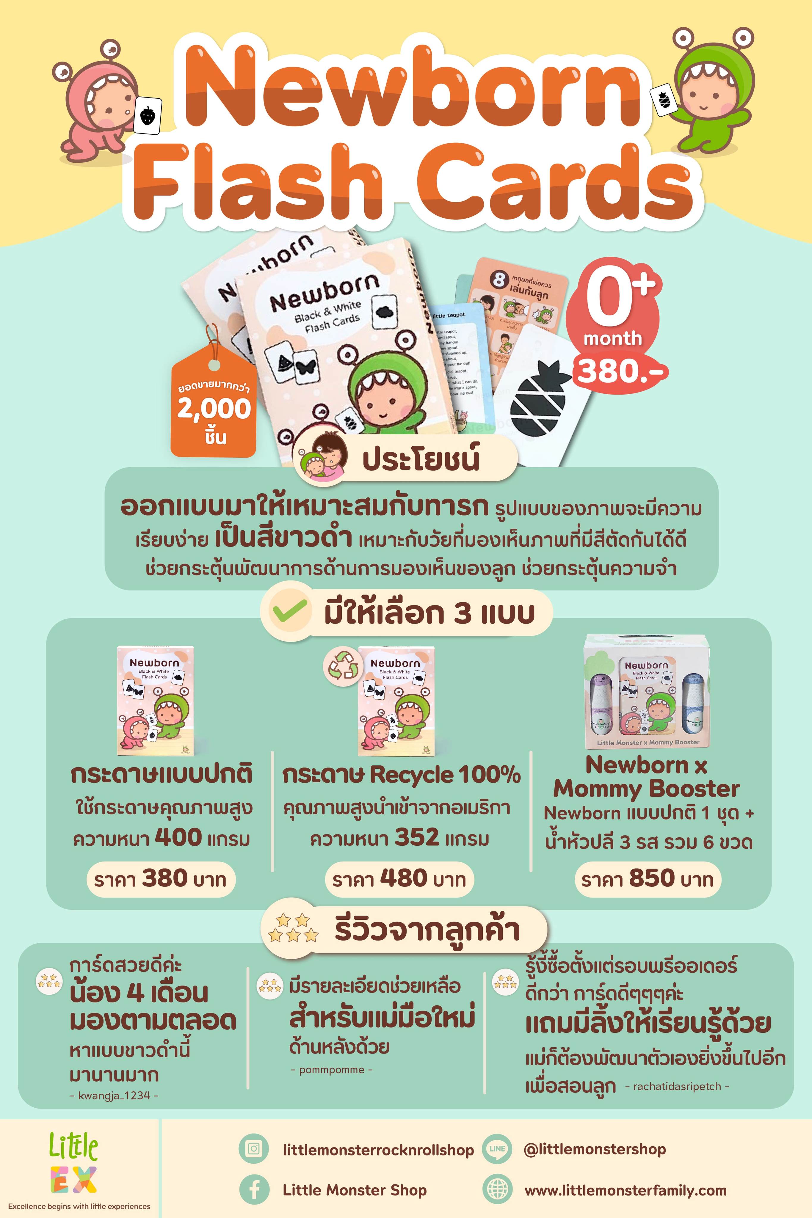 Newborn Flash Card | Little Monster | แฟลชการ์ด ขาวดำกระตุ้นพัฒนาการ 0 ...