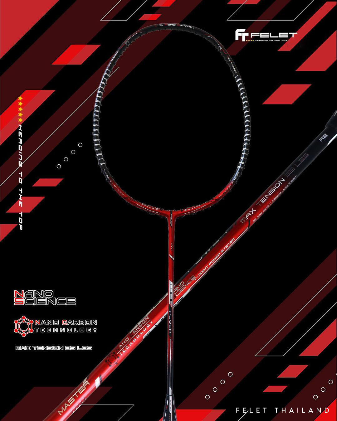 FELET ไม้แบดมินตัน รุ่น TJ 1000 POWER (4U) แถมเอ็น + กริป คละสี + ซอง ...