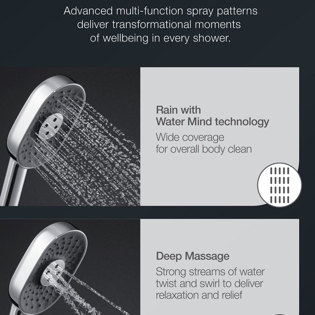 KOHLER WaterMind™ technology oblong handshower หัวฝักบัวแบบทรงรี 3 ...