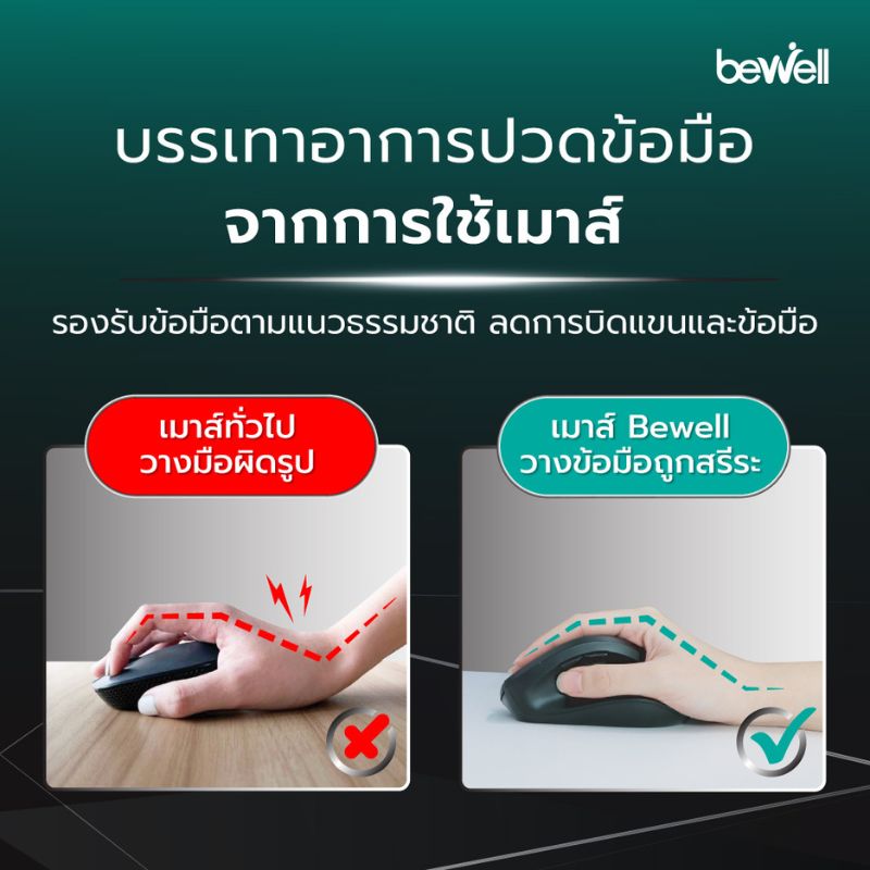เมาส์ Bewell Semi-Vertical Ergonomic Gen 3 Wireless Mouse | Shopee Thailand