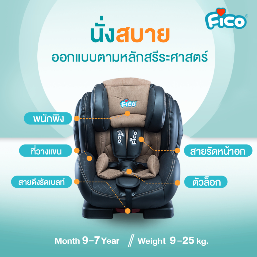 Fico คาร์ซีท รุ่น London ES02 New ล็อตใหม่เบาะนิ่มขึ้น 20% เบาะทำจากหนังและผ้ากำมะหยี่ | Shopee ...