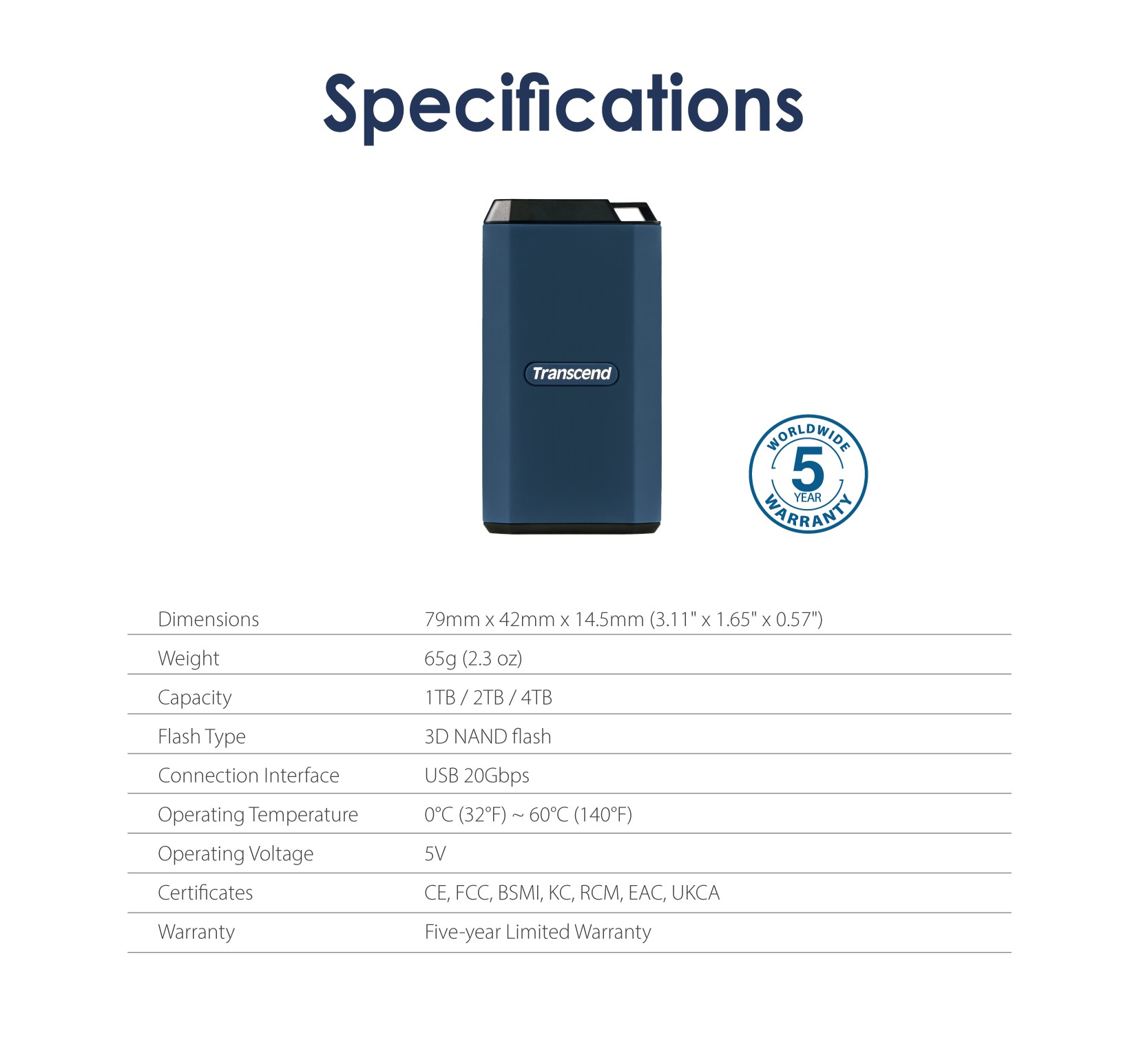 Transcend External SSD 1TB :ESD410C: - รับประกัน 5 ปี - มีใบกำกับภาษี ...