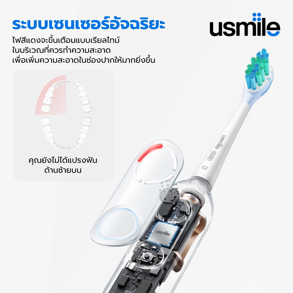 [New] usmile P10 Pro Sonic Toothbrush แปรงสีฟันไฟฟ้า 3 โหมด มีเซ็นเซอร์ตรวจความสะอาดภายในช่องปาก ...
