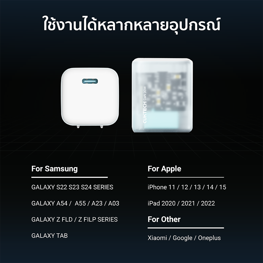 [ลดเหลือ 246] CUKTECH AC30S / AC30T / AD301N GaN 30W / CTC315P หัวชาร์จ ...