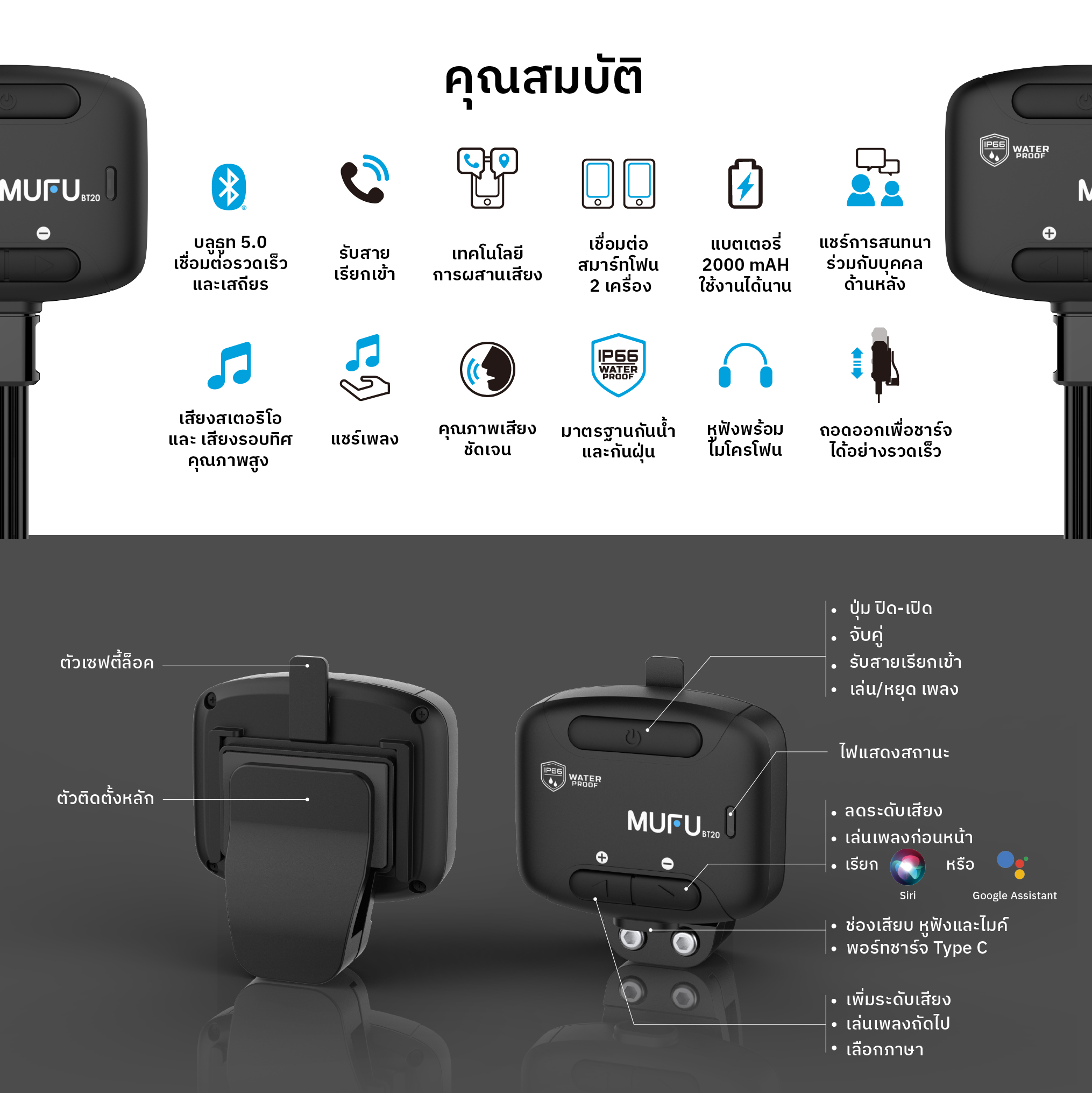MUFU BT20 บลูทูธติดหมวกกันน็อค ใช้งานต่อเนื่อง60ชั่วโมง กันน้ำIP66 Bluetooth 5.0 ไมโครโฟนรอบทิศ ...