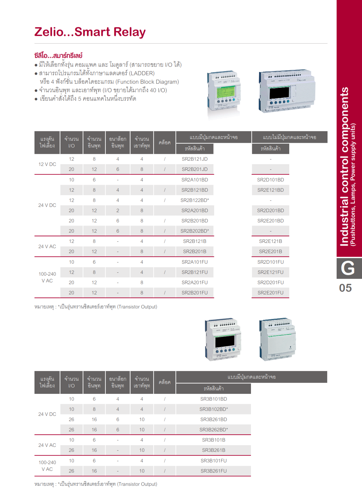 Schneider Smart Relay SR2E121FU 100-240VAC 12 I/O Compact Smart Relay Zelio Logic SR2 SR3 Clock ...