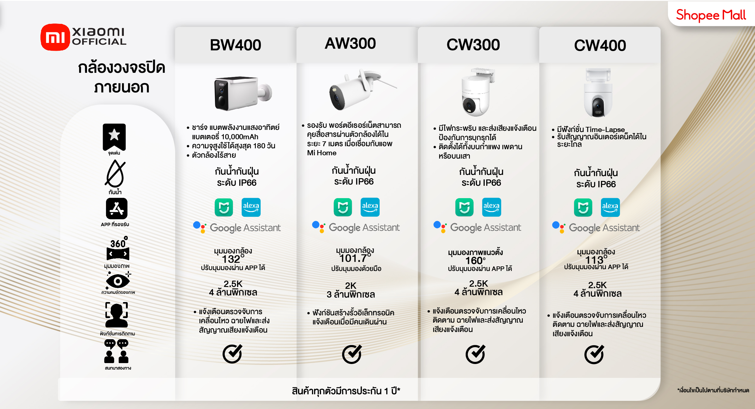 Xiaomi Mi CW400 Outdoor Cameras 2.5K กล้องวงจรปิดอัจฉริยะ กล้องวงจรปิด ...