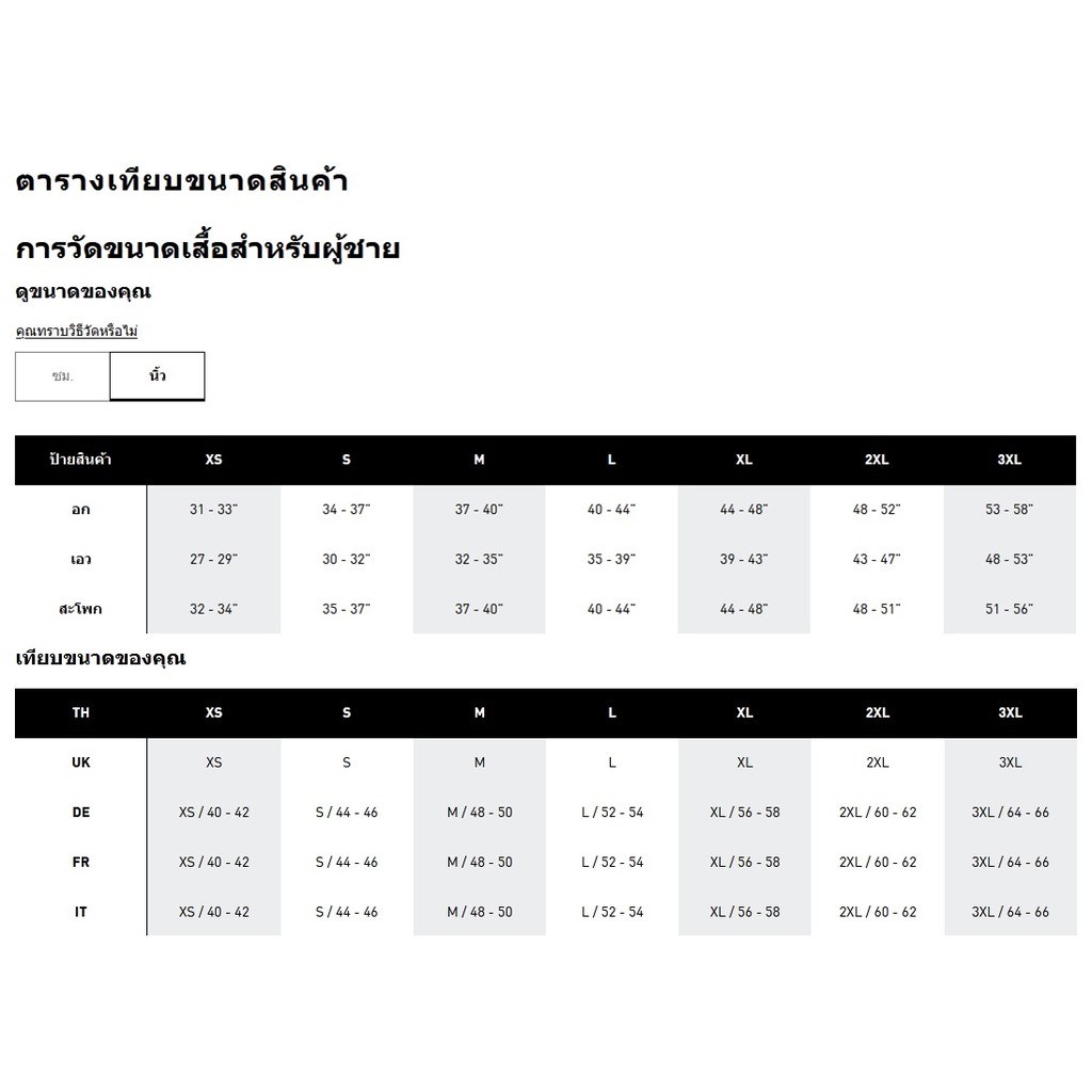 Adidas เสื้อกีฬาผู้ชาย Manchester United DNA Tee | Mufc Red ( IT4162 ...