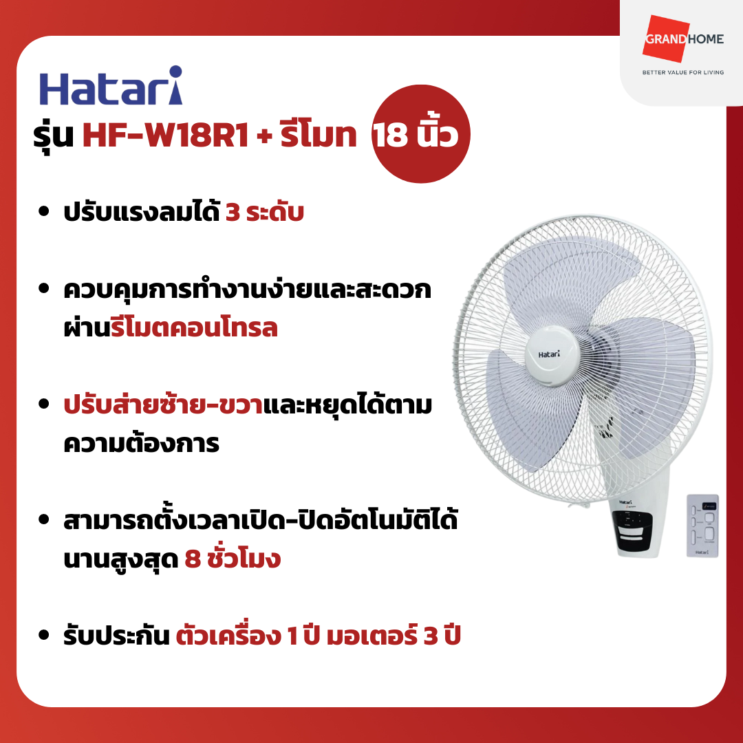 พัดลม ติดผนัง + รีโมท HATARI รุ่น HF-W18R1 18นิ้ว / HT-W16R6 16นิ้ว สี ...