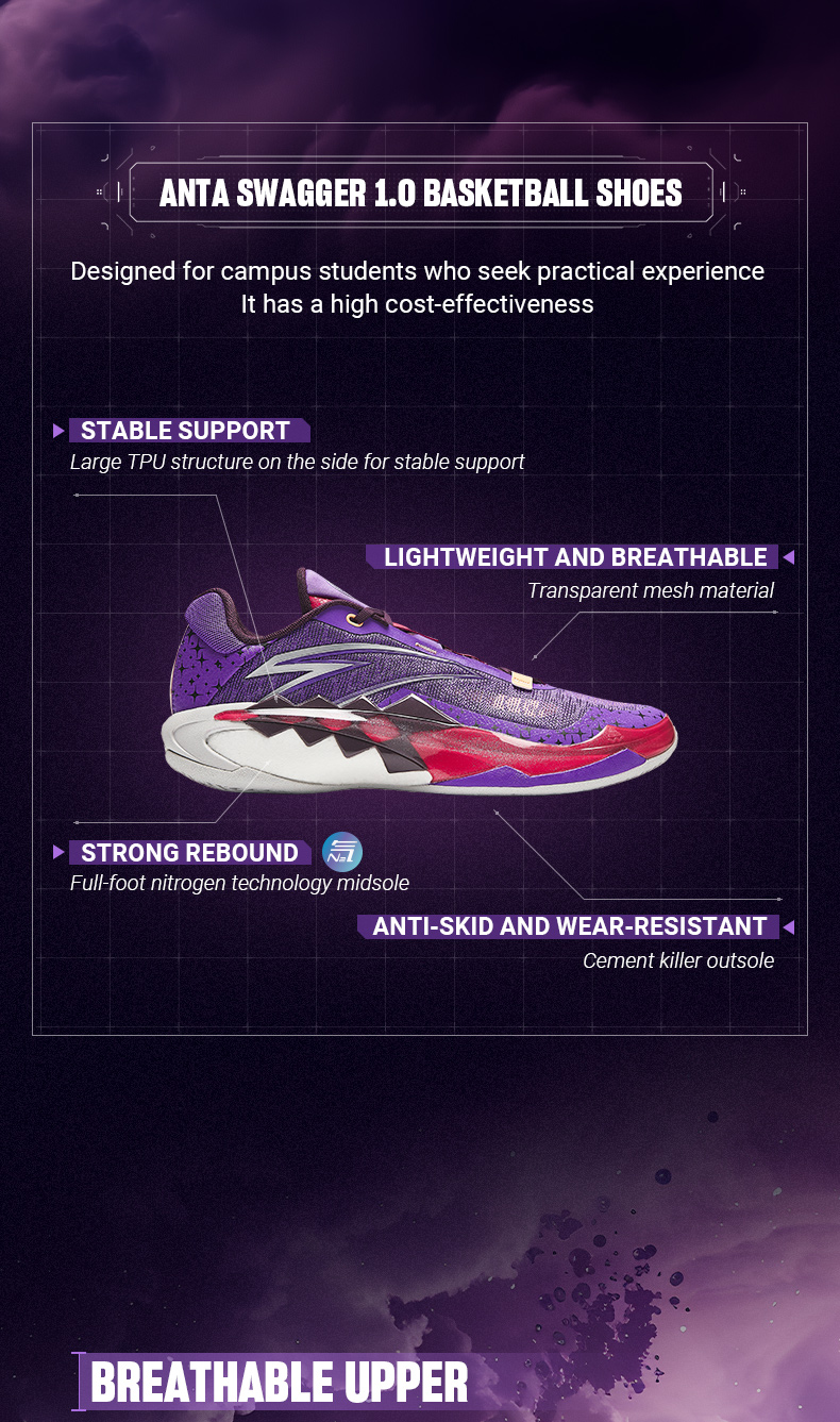 ANTA SWAGGER 1 Men รองเท้าบาส Nitroedge Outdoor Basketball Shoes 1124C1106 Official Store ...