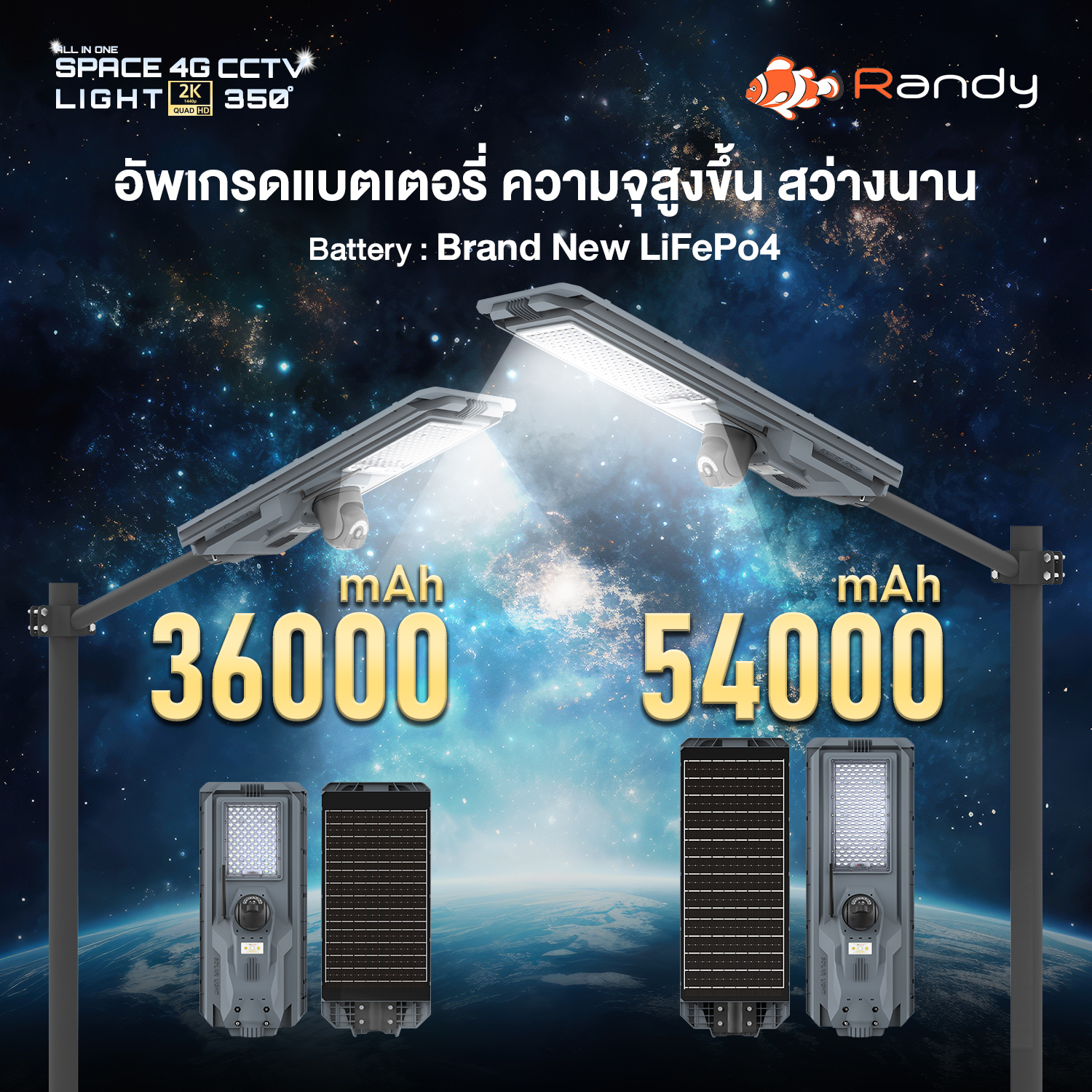 Randy LED Solar street light โคมไฟถนน 4G CCTV ประกัน2ปี ไฟ แอลอีดี โซ ...