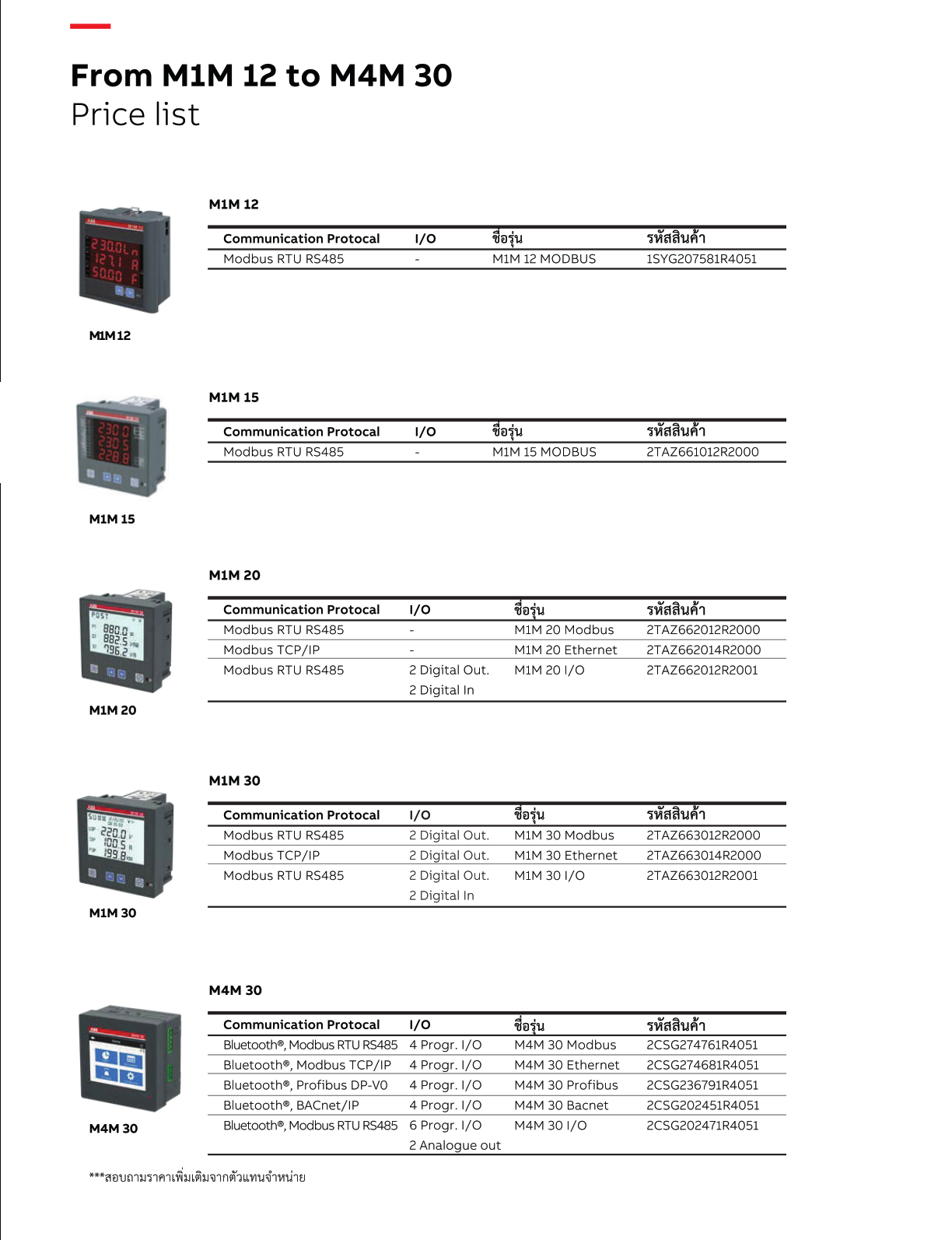 ABB เพาเวอร์มิเตอร์ M1M 20 Modbus TCP/IP Power Meter ใช้วัดค่าพลังงานไฟฟ้า # 2TAZ662014R2000 ...