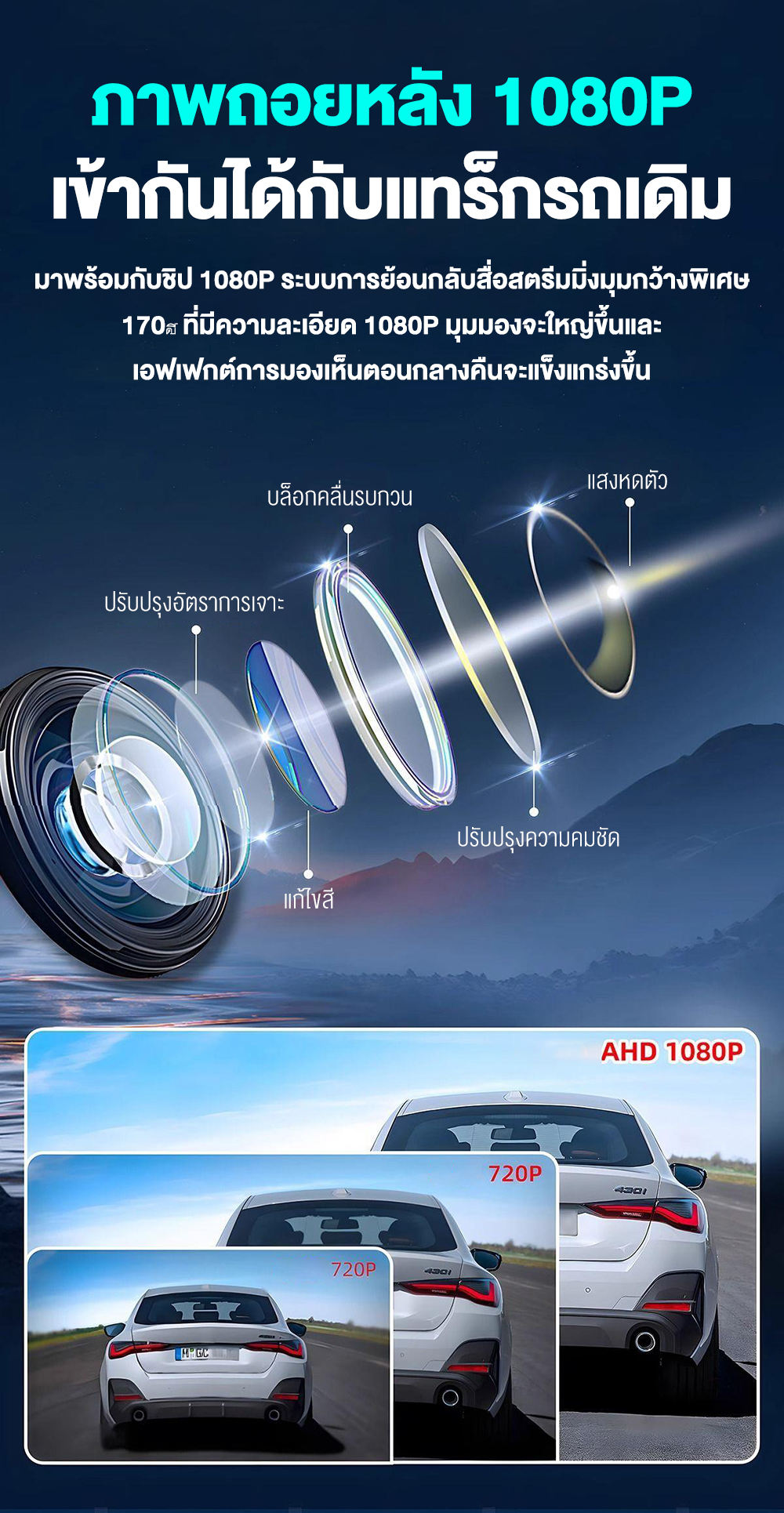 HILMAN【2K QLEDจอ】วิทยุติดรถยนต์ ISUZU D-MAX 2020 แท้ 9นิ้วสนับสนุนกล้อง ...