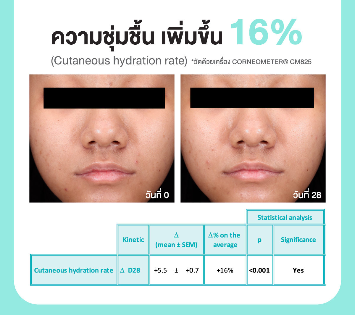 Dr. PONG 123 Instant Clear Skin Softening Makeup Remover คลีนซิ่งสูตร ... Dr. PONG 123 Instant Clear Skin Softening Makeup Remover คลีนซิ่งสูตร ...
