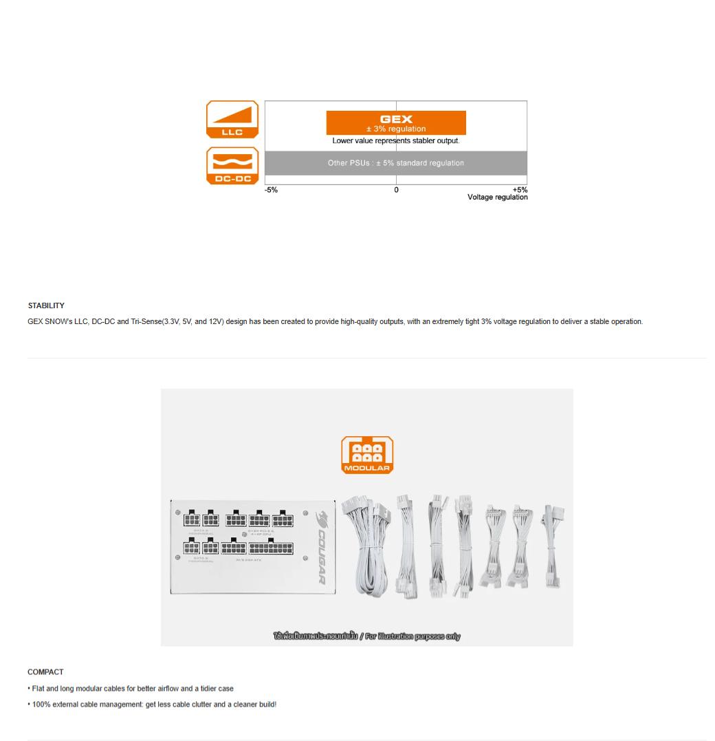 POWER SUPPLY (อุปกรณ์จ่ายไฟ) COUGAR GEX SNOW 750 - 750W 80 PLUS GOLD (WHITE) (ATX) | Shopee Thailand