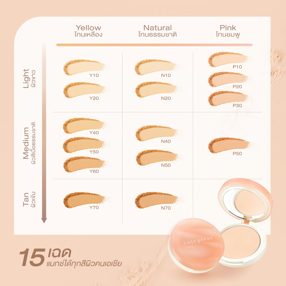 CUTE PRESS แป้งผสมรองพื้น MY MATCH FOUNDATION POWDER SPF 35 PA+++ 13 g ...