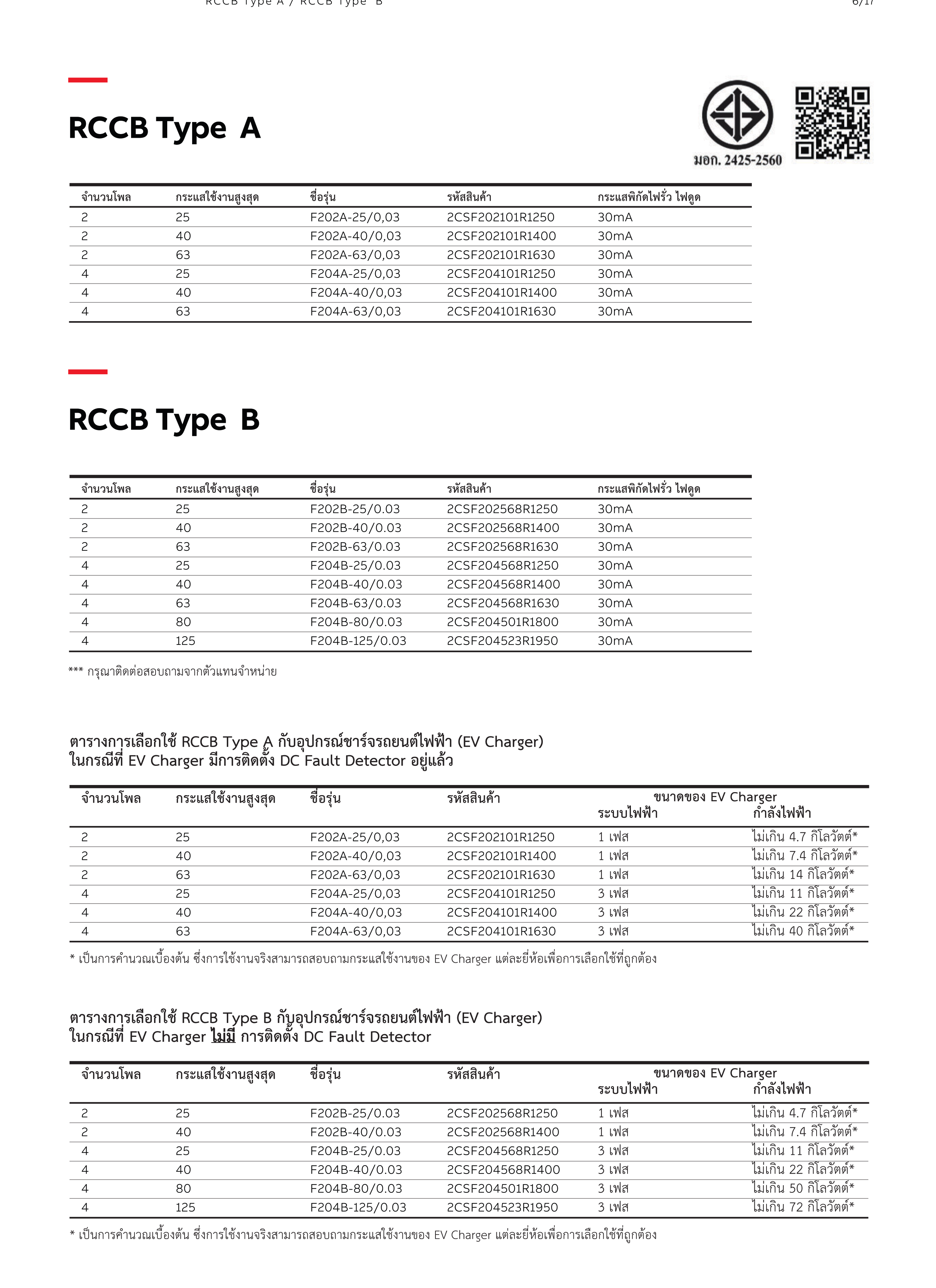 ABB RCCB F204B 25A 4P Type B-25/0.03 อุปกรณ์ป้องกันไฟรั่ว ติดตั้งกับ EV ...