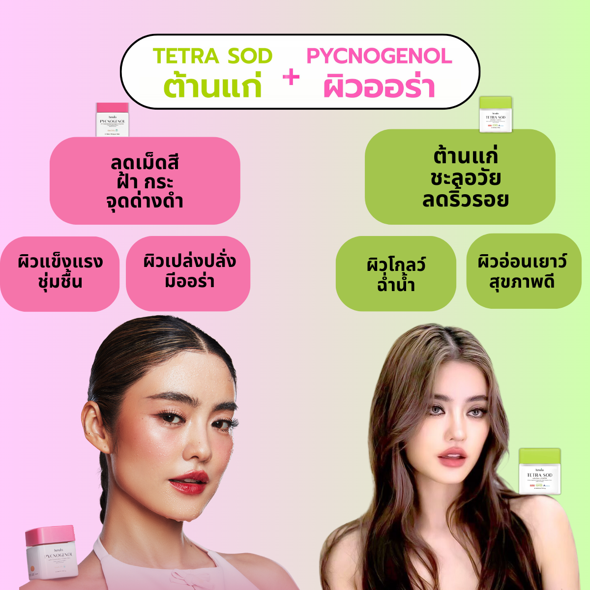 Benutra Tetra SOD + PYCNOGENOL +Double G บีนูทร่า เตตระ เอสโอดี+พิกโนจี ...