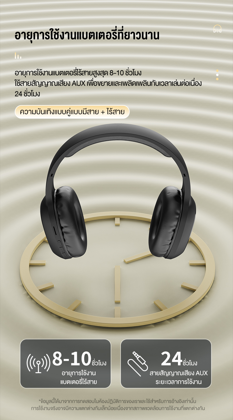 ASTON หูฟังครอบหู หูฟังไร้สาบลูทูธ HiFi เพลงร้อมไมโครโฟน ไร้สาย รองรับ ...