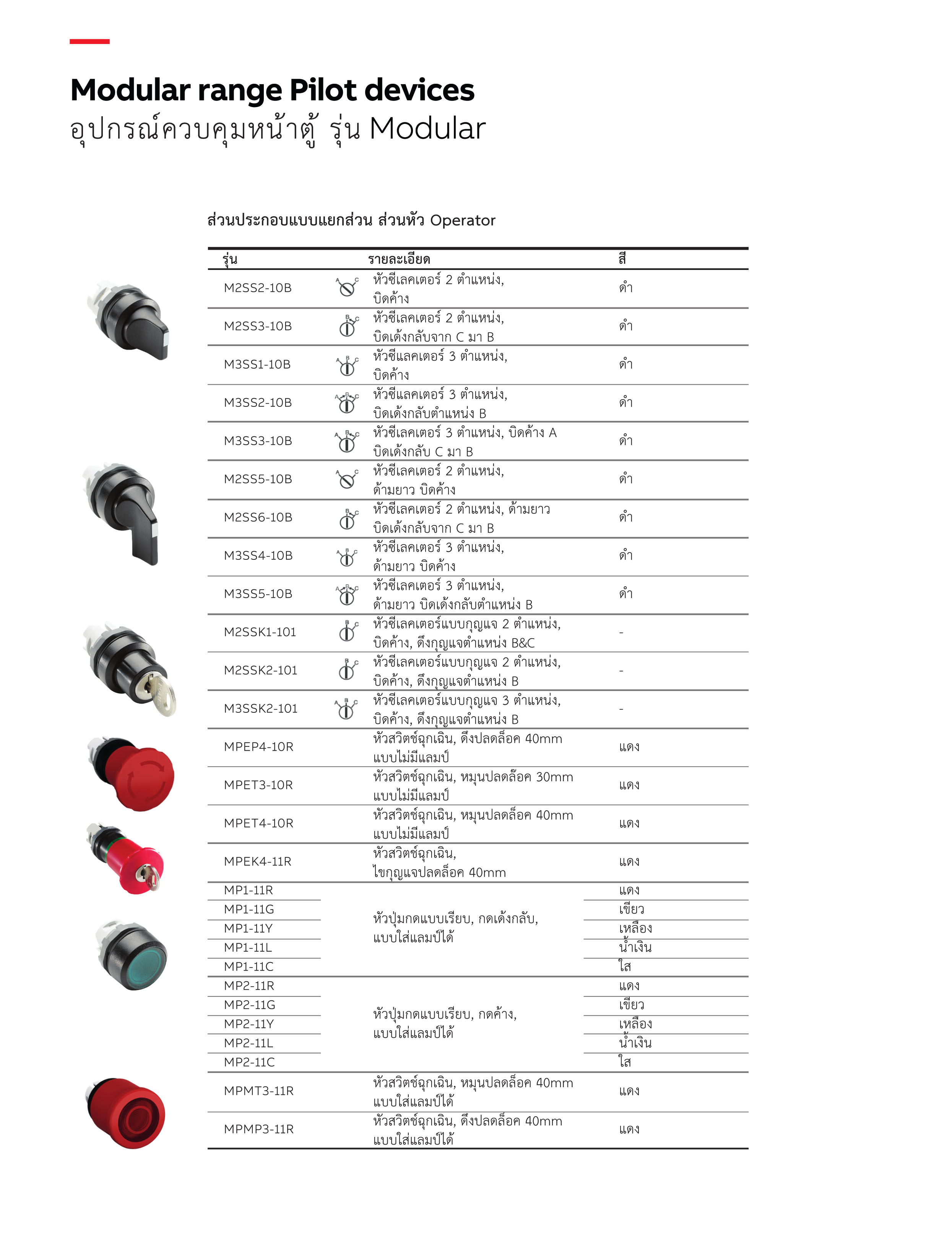 ABB หัวสวิตซ์ฉุกเฉิน MPEP4-10R ดึงปลดล็อค 40mm แบบไม่มีแลมป์ Operator Modular Range ...
