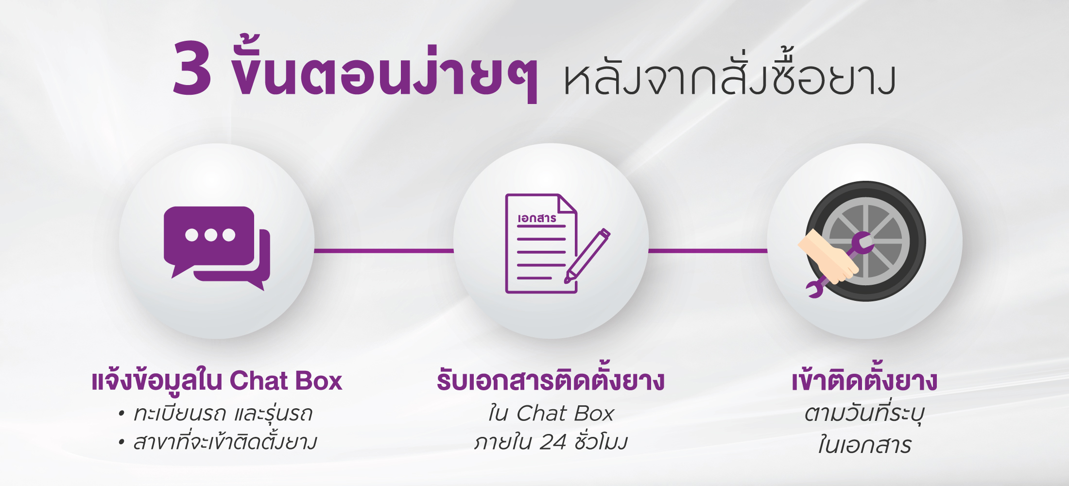 [บริการติดตั้ง 205/45R17] NEXEN ยางรถยนต์ รุ่น N'FERA SU4 (สอบถามสต็อกก่อนสั่งซื้อ) | Shopee ...