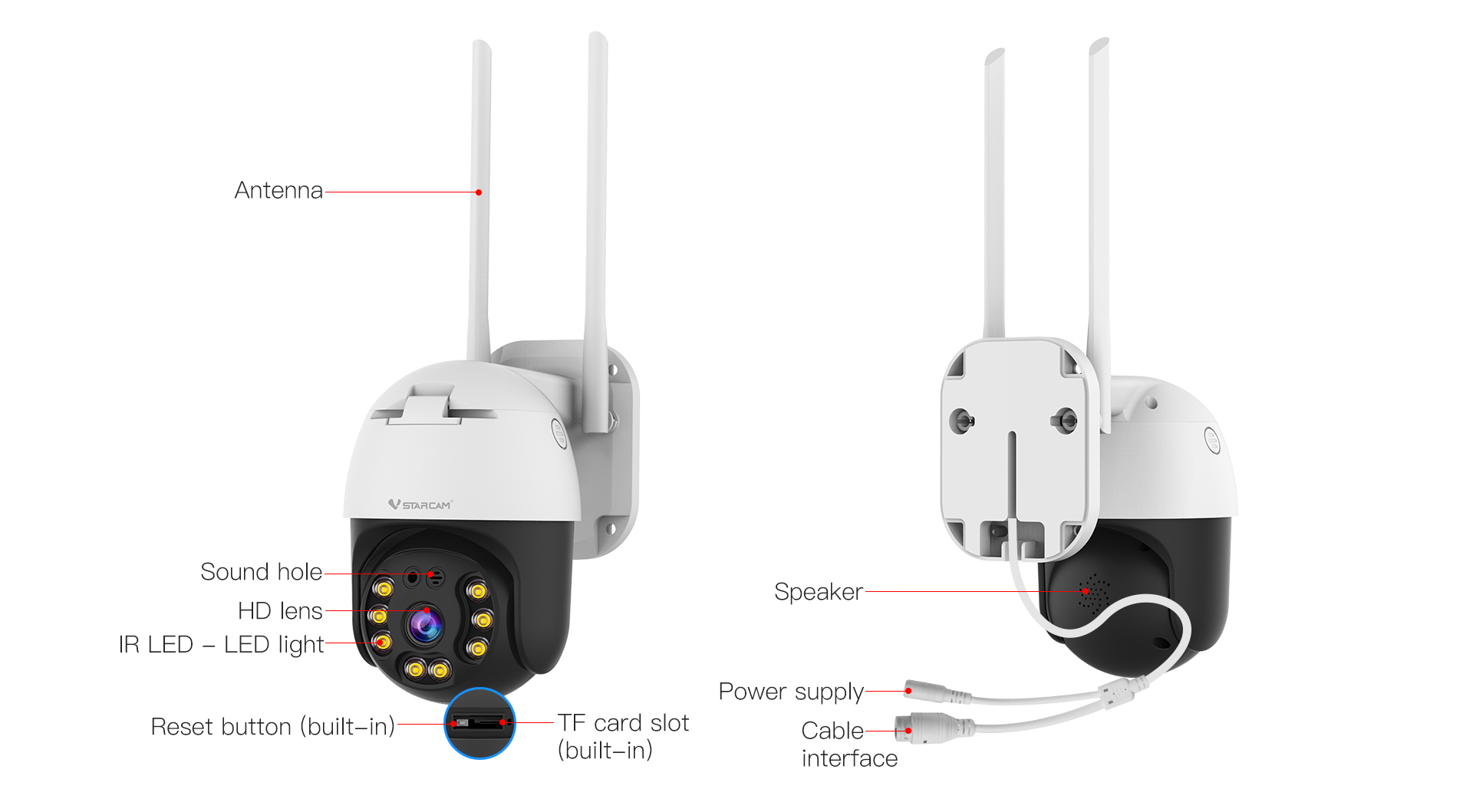 [พรีออเดอร์ ส่งของวันที่ 8-9 ตค. ] Vstarcam CS64 / CS64Q กล้องวงจรปิด ...